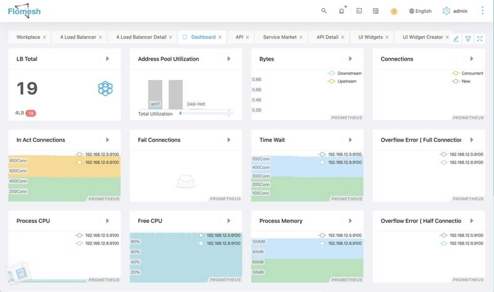9 reverse proxies you should check out for your home network