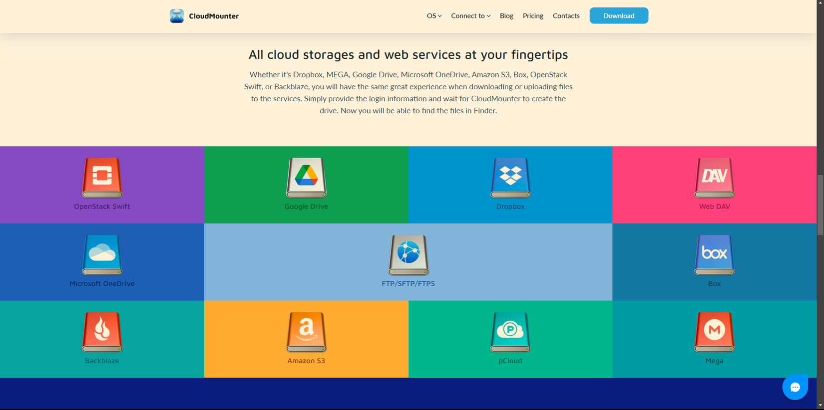 7 reasons you should use CloudMounter for managing your cloud storage