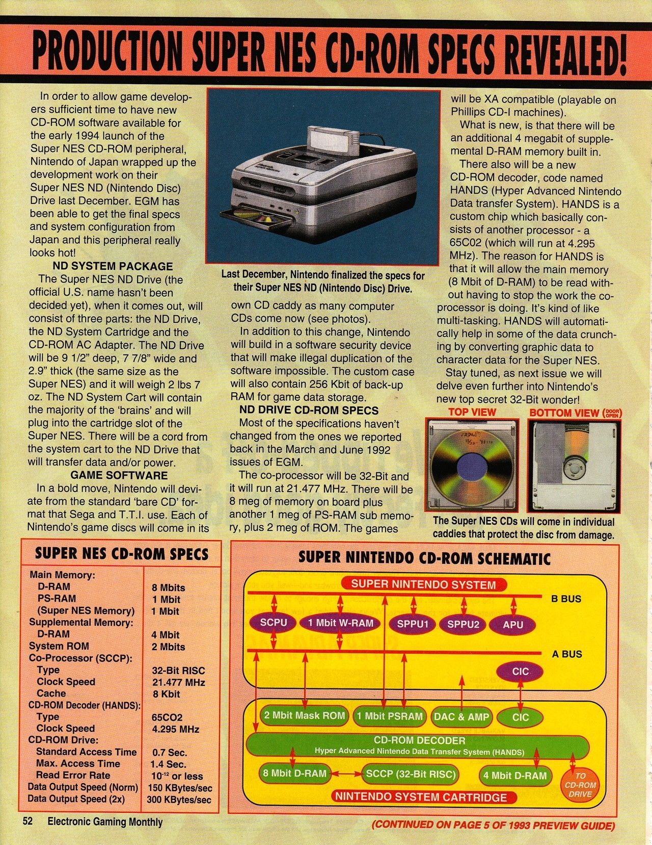 Inside the rare Nintendo PlayStation prototype: History, restoration ...