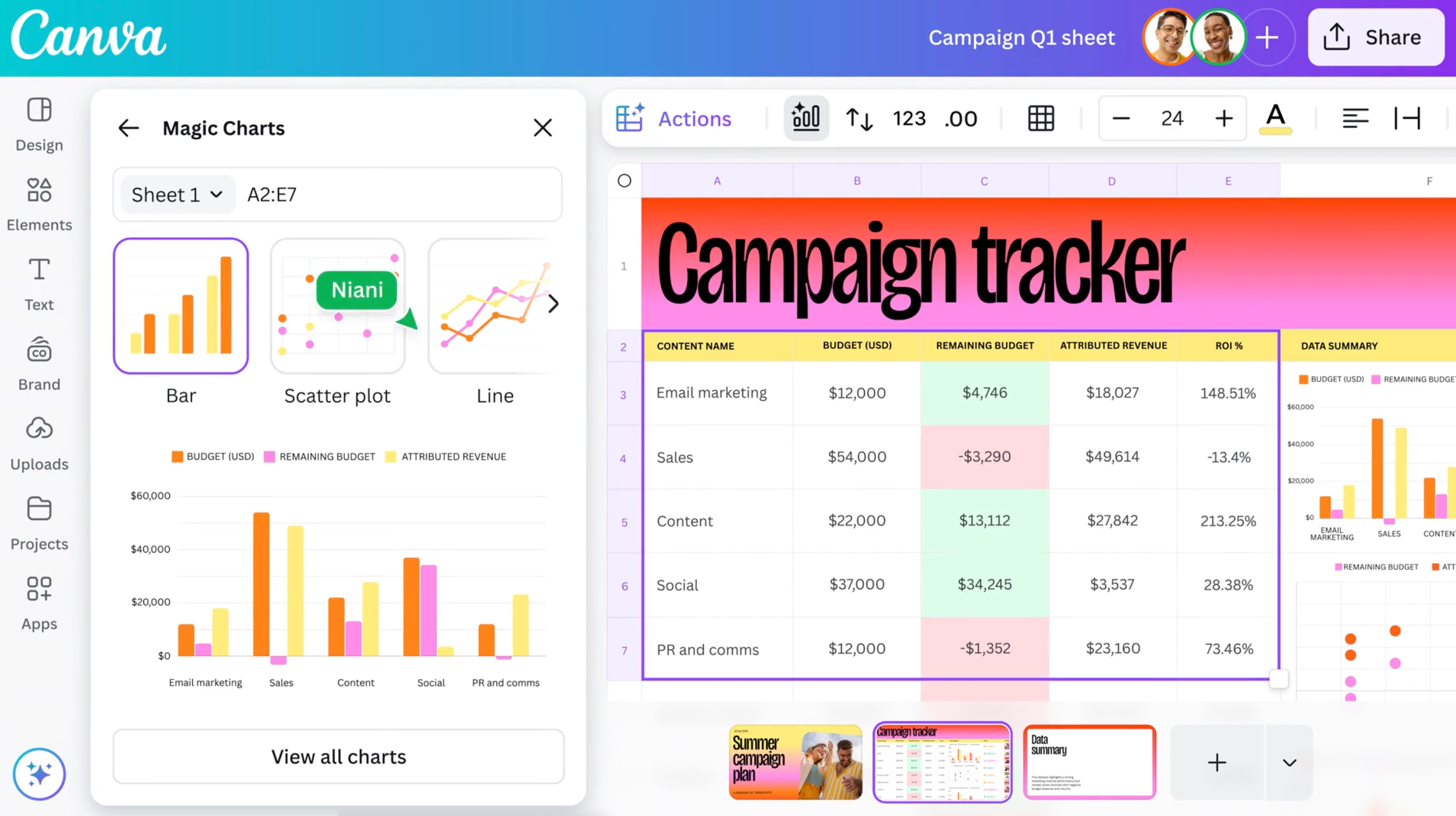 Canva isn’t just for pretty posts anymore; it’s coming for Google, Microsoft, and Adobe