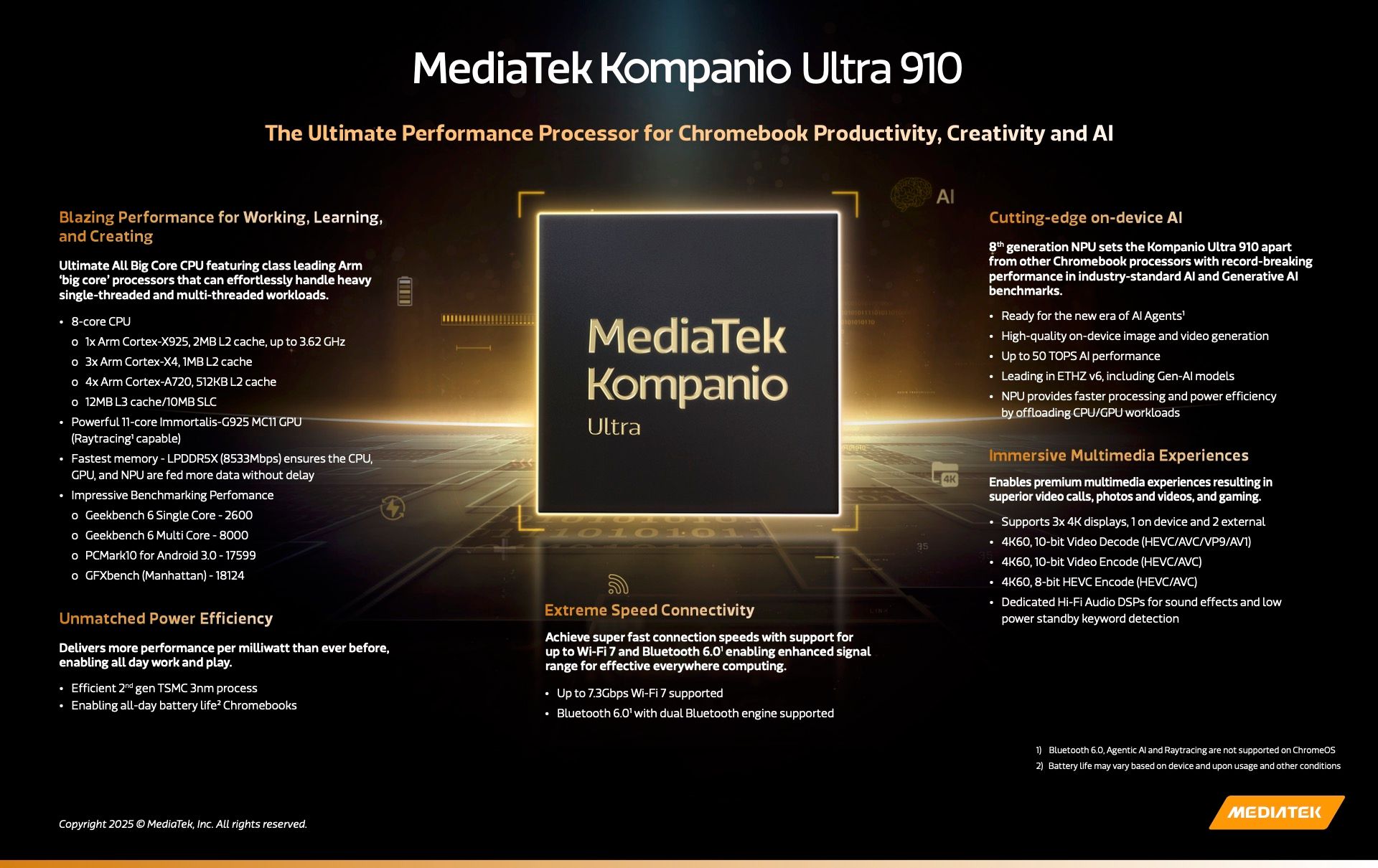 Thanks to MediaTek's latest chip, Chromebooks are set to gain desktop ...