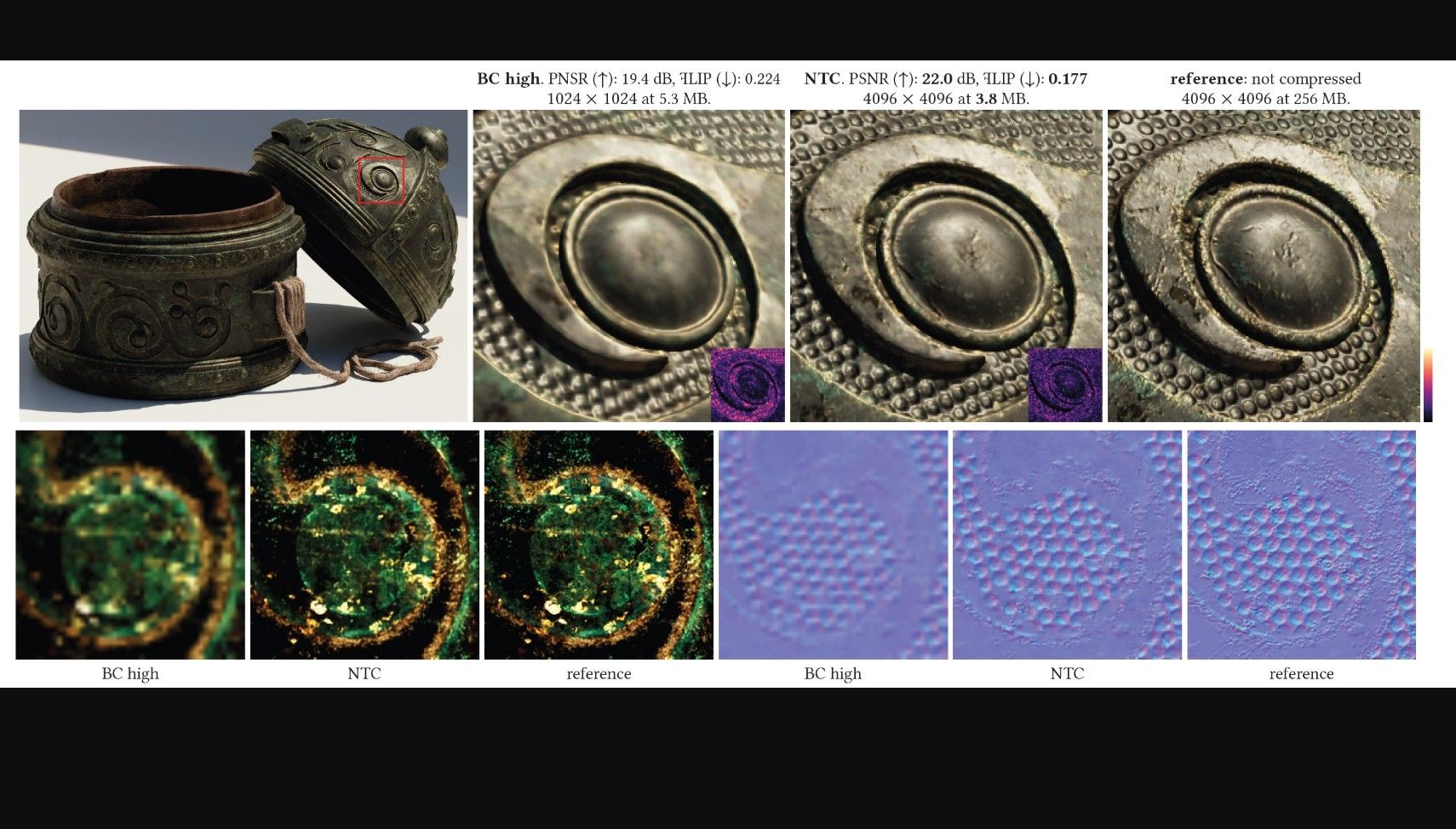 The next revolution in PC graphics is happening right under our noses