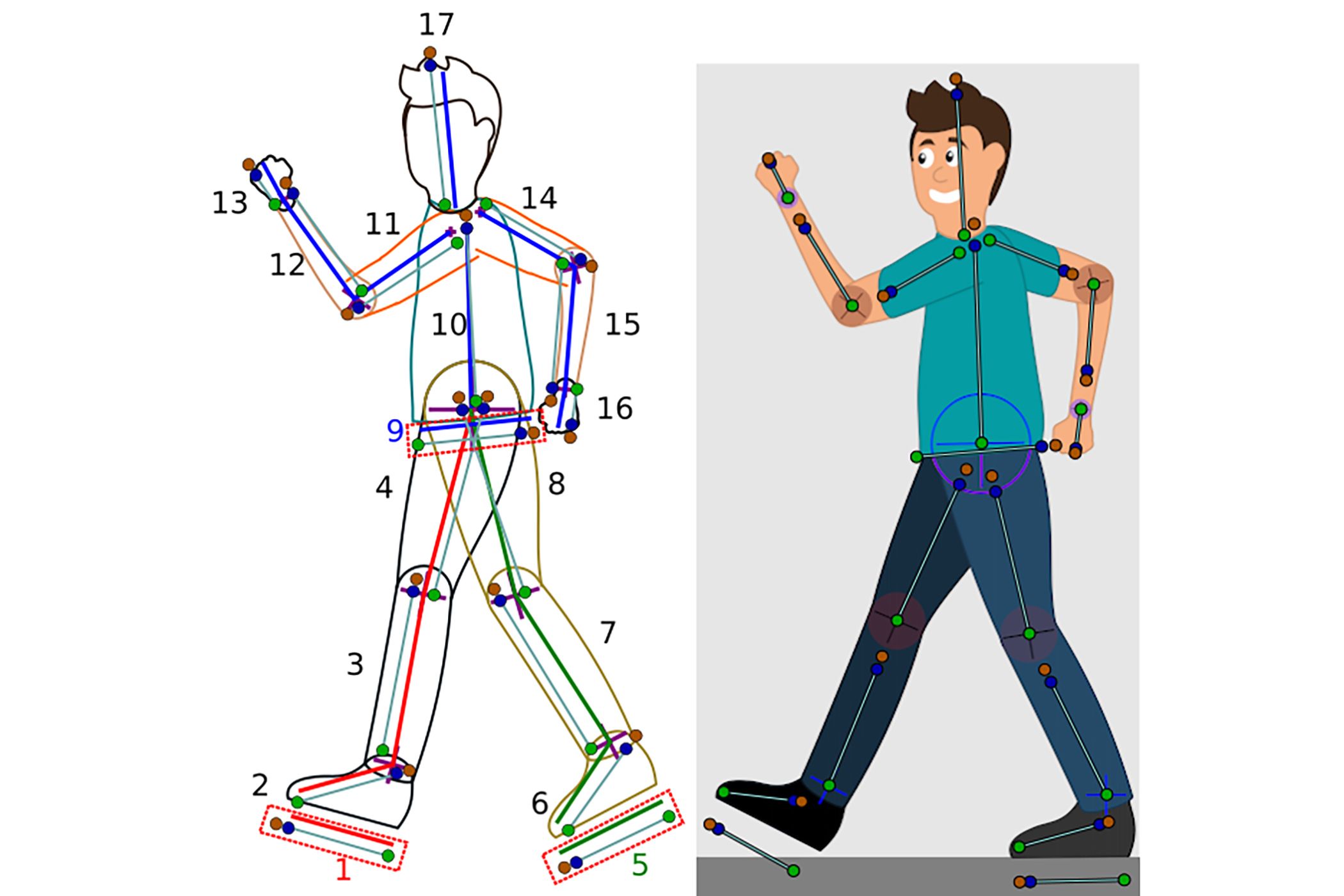 I found the best open-source 2D animation software, so I can finally ...