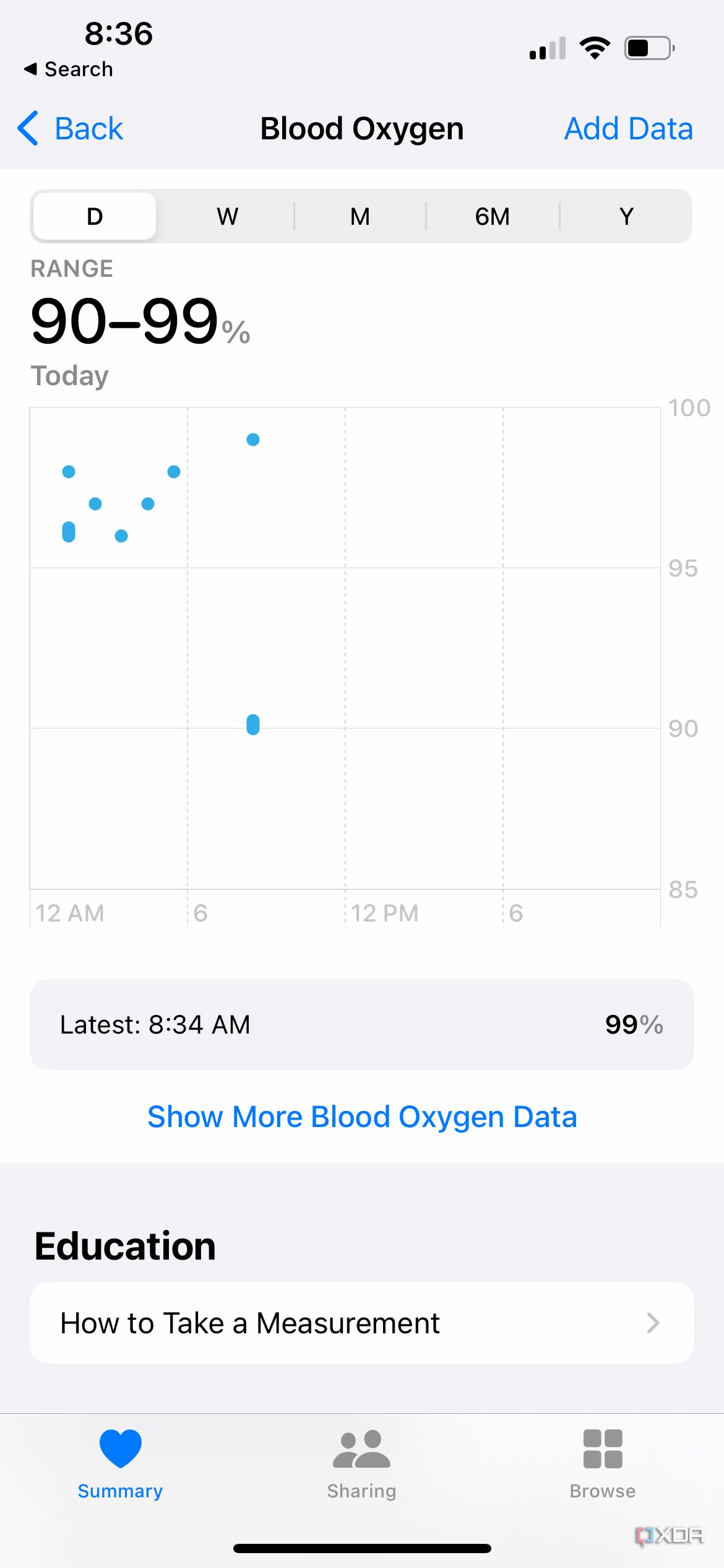 How to use ECG and check blood oxygen levels on Apple Watch