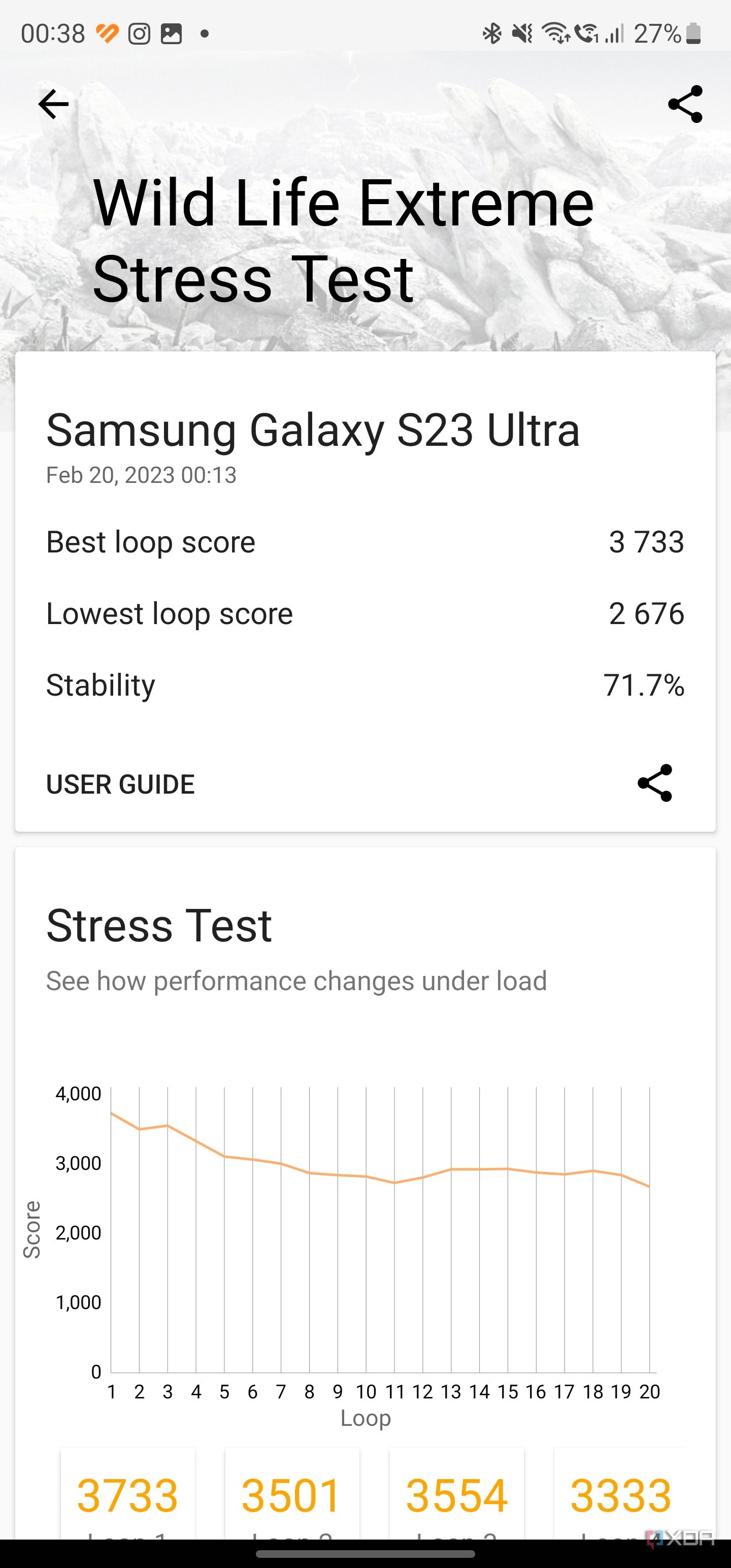 Samsung Galaxy S23 Ultra performance evaluation: The near-perfect ...