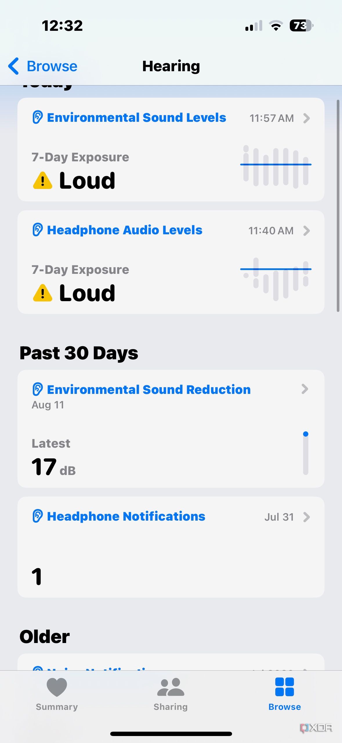 What are headphone volume notifications on iOS & should you use them?