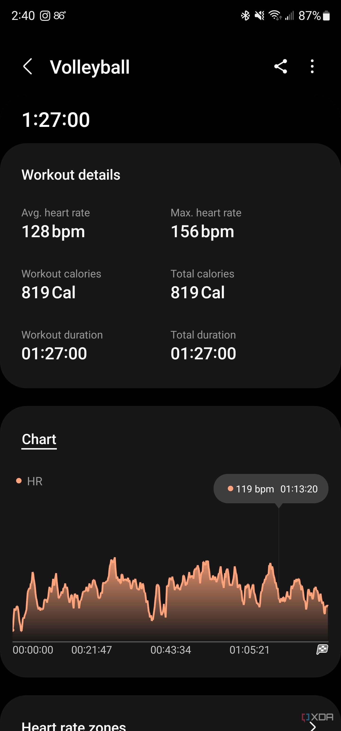 Samsung Galaxy Watch 6 Classic review: An excellent generational mashup