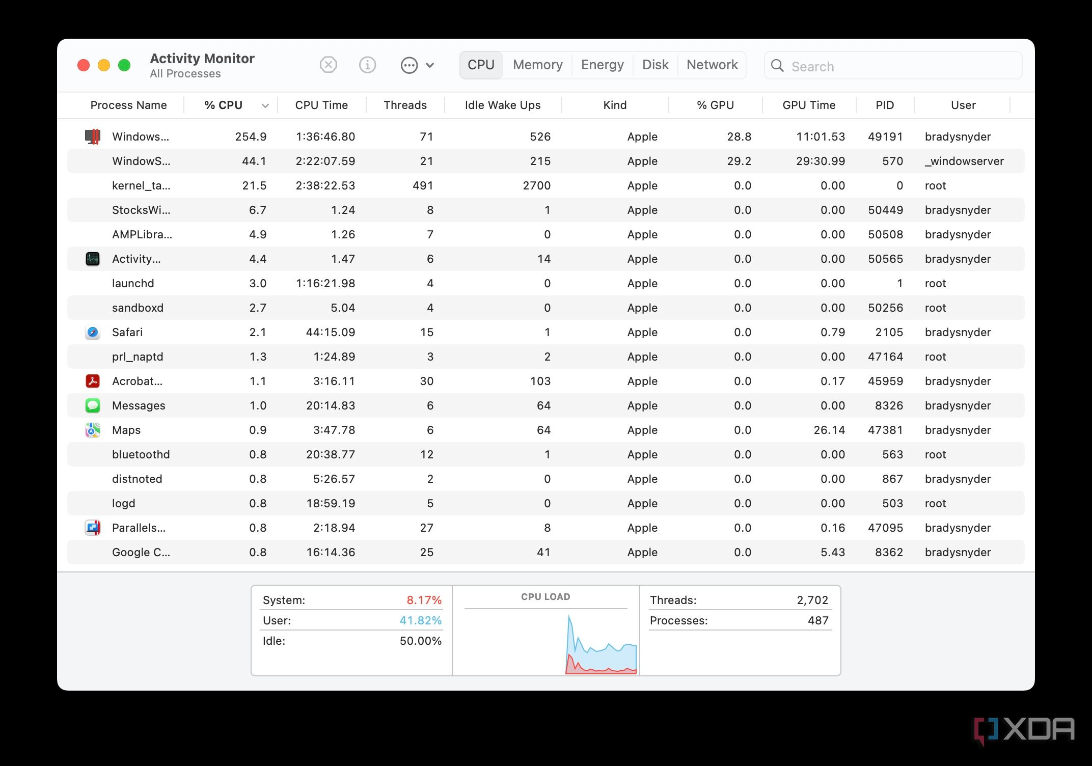 Parallels Desktop 19 for Mac review: A virtualization software good enough to replace Boot Camp