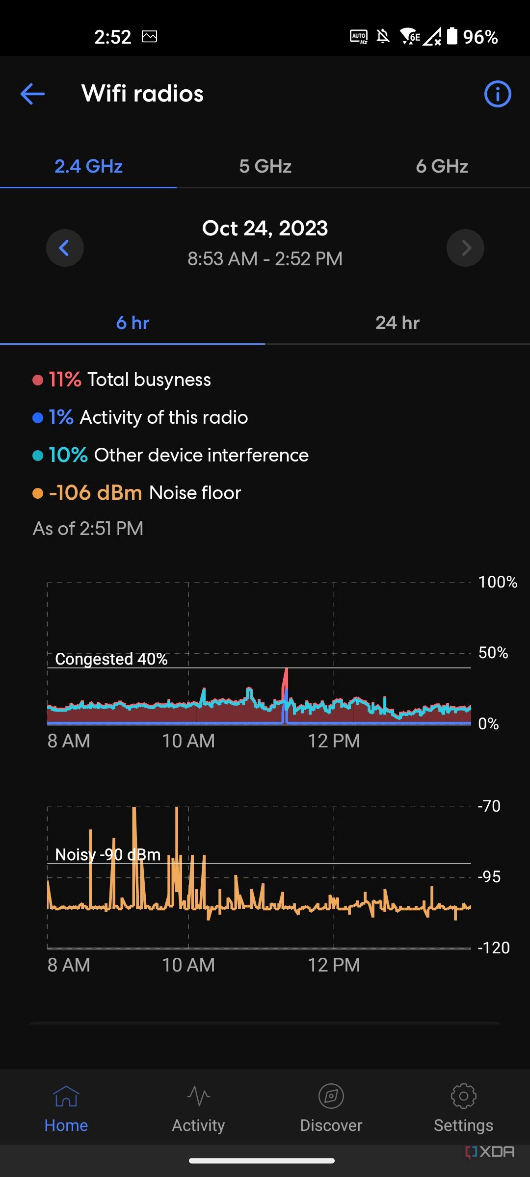 Eero Max 7 review: Eero's simplicity elevates Wi-Fi 7's appeal