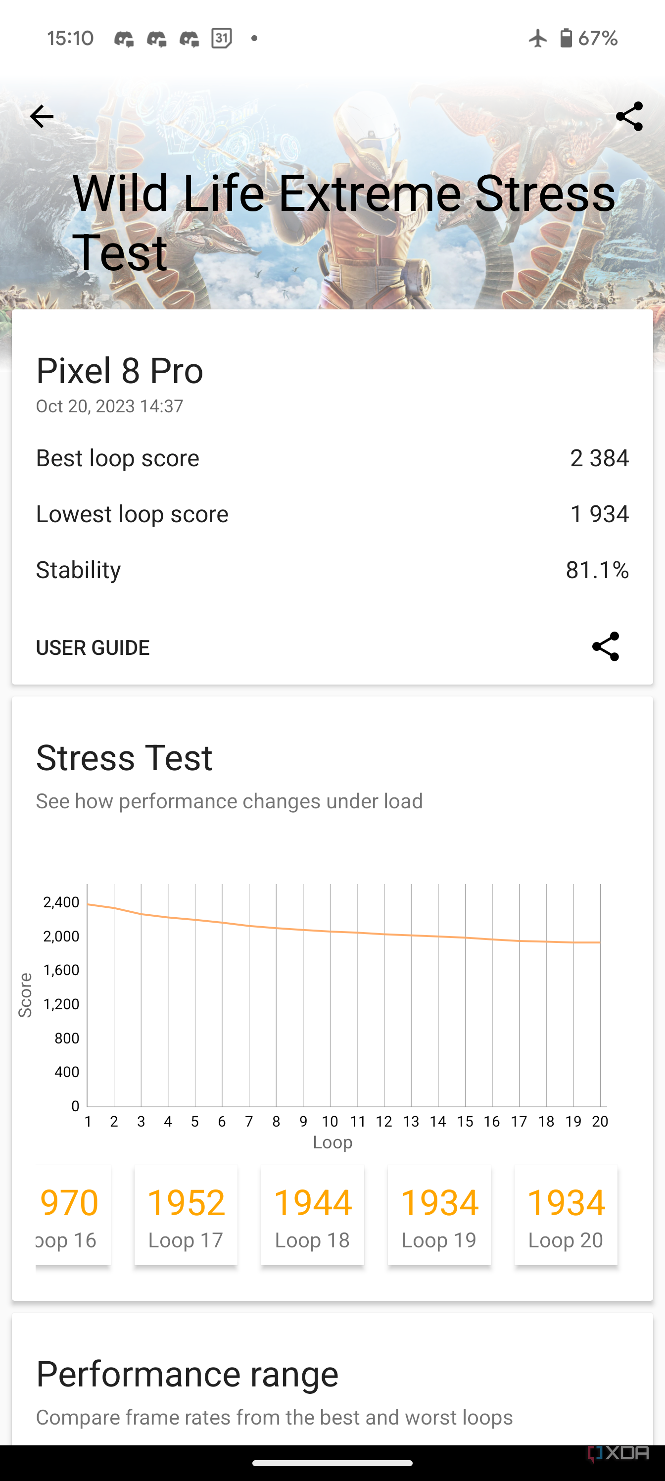 Google Pixel 8 Pro performance test: A good step forward for Tensor