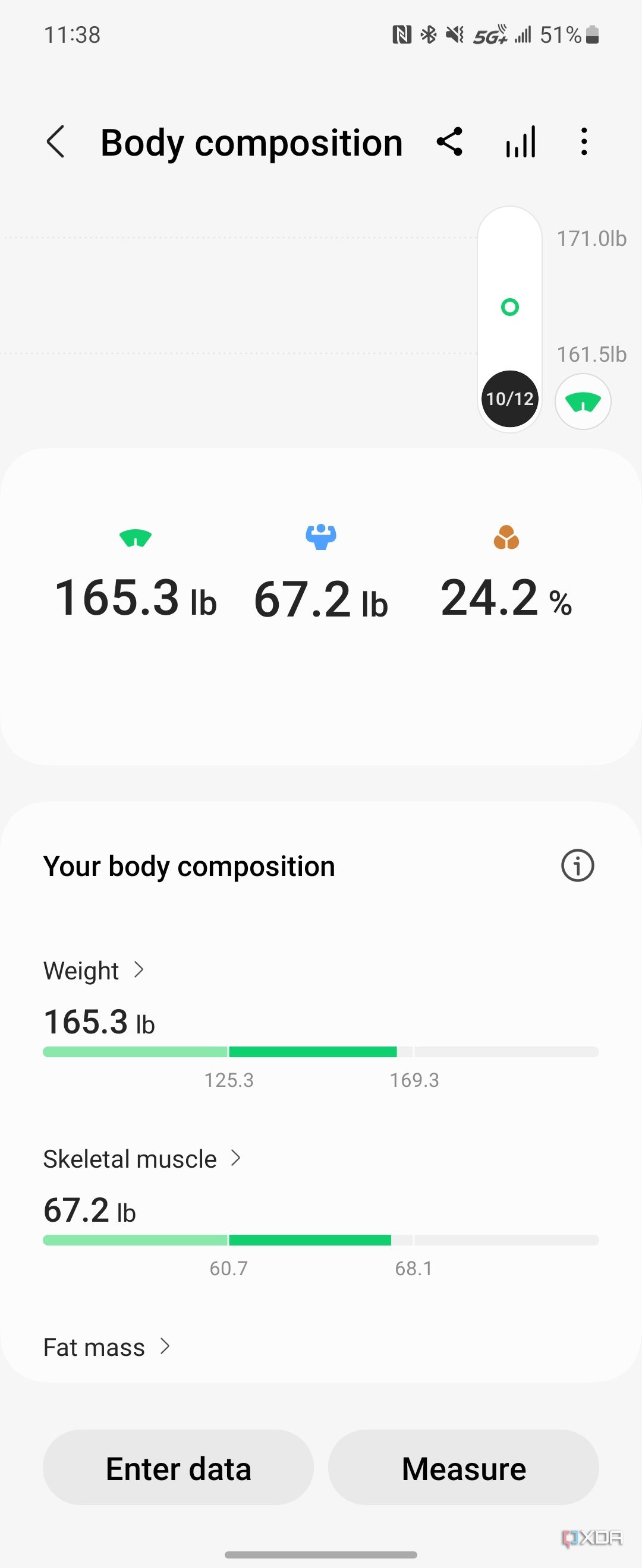 Samsung Galaxy Watch 6 review: Stellar hardware, mediocre software