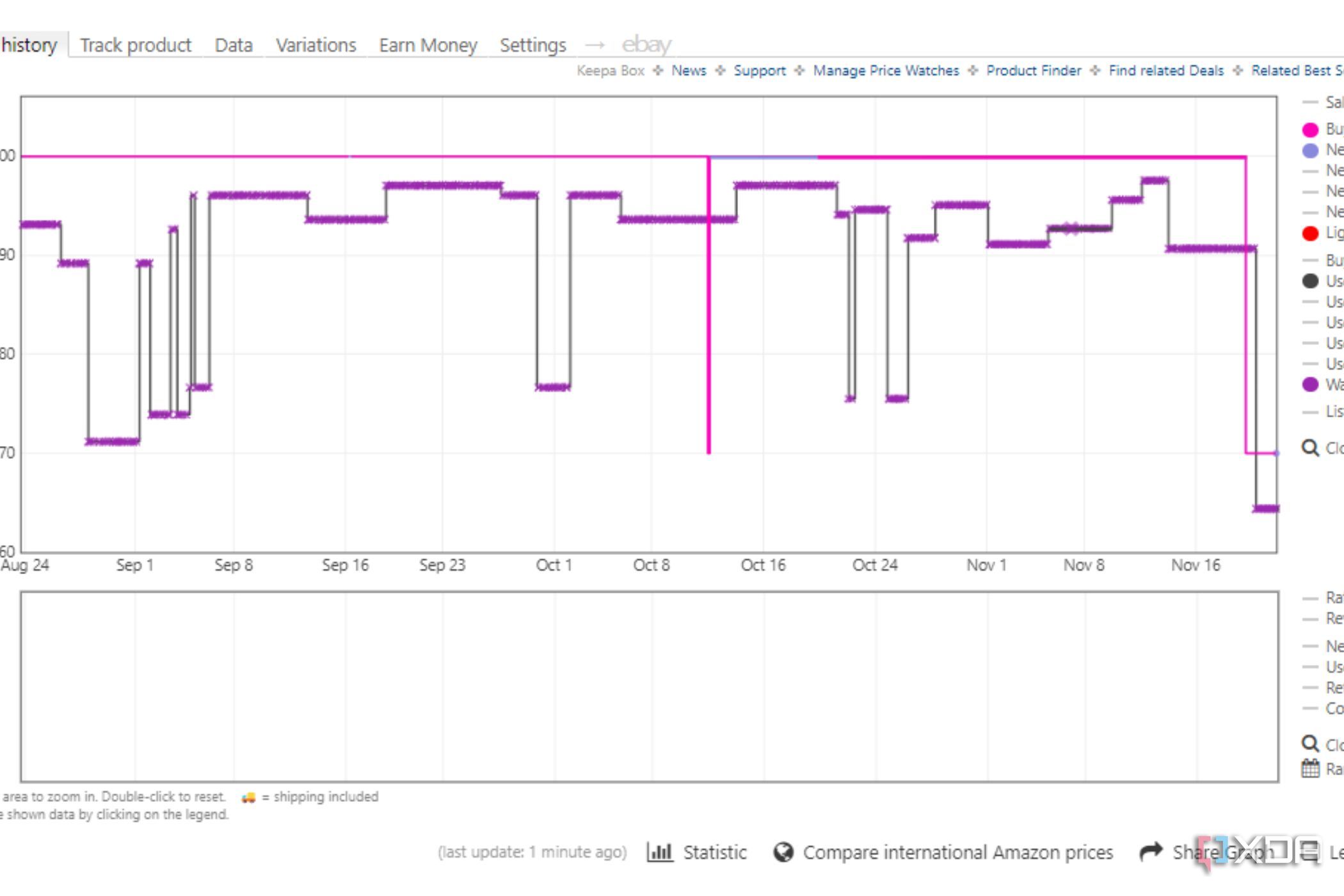 4 ways to prepare for Black Friday and get the best deals this holiday ...