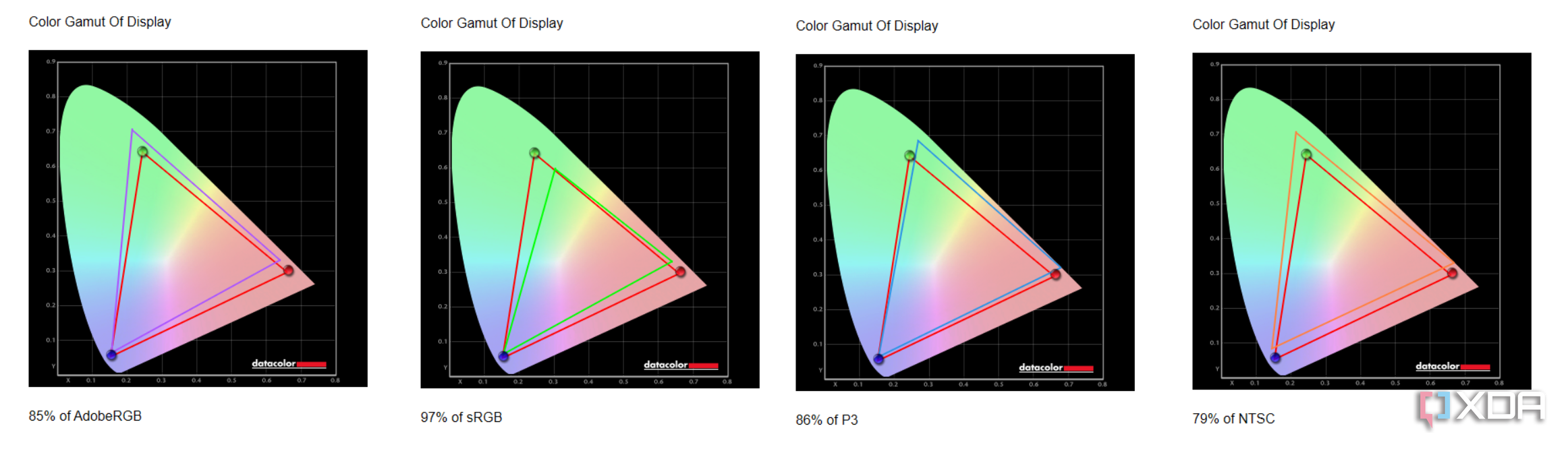 Lenovo Yoga AIO 9i review: A stunningly beautiful PC that puts the iMac ...