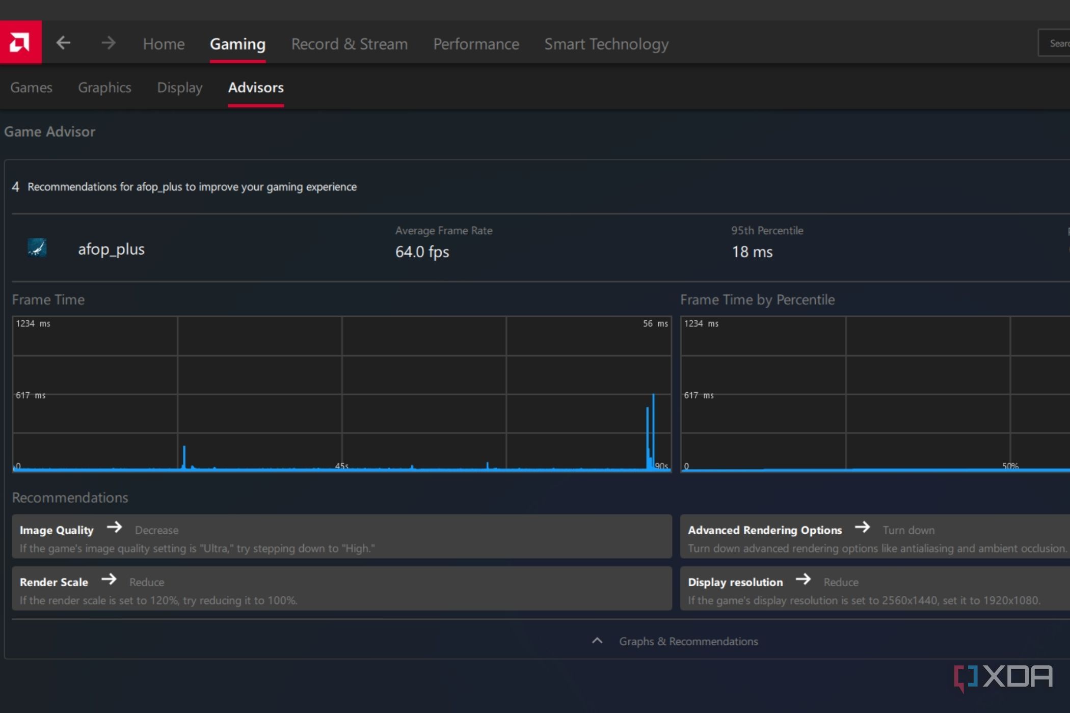 Nvidia might run the market, but AMD does this one thing better