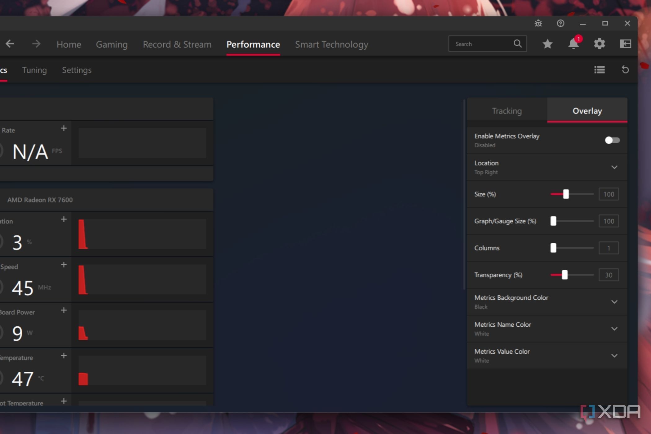 Nvidia might run the market, but AMD does this one thing better