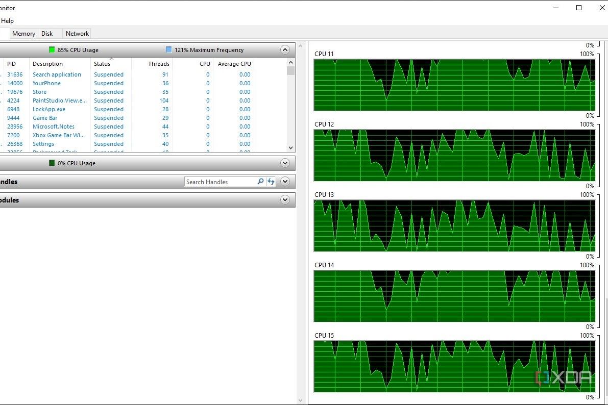 3 reasons 2024 is the year to upgrade to an 8-core CPU