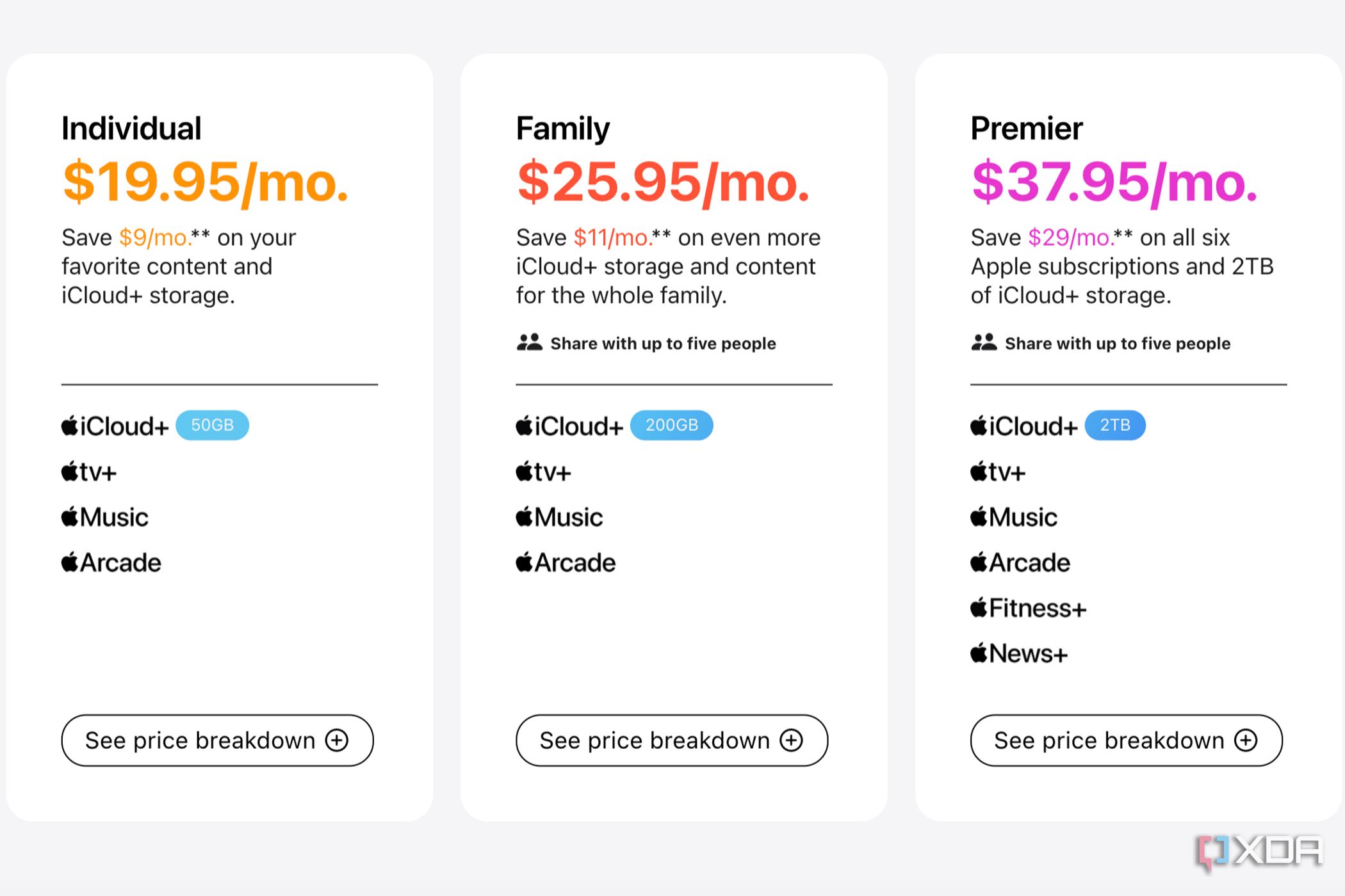 How to cancel subscriptions on an iPhone
