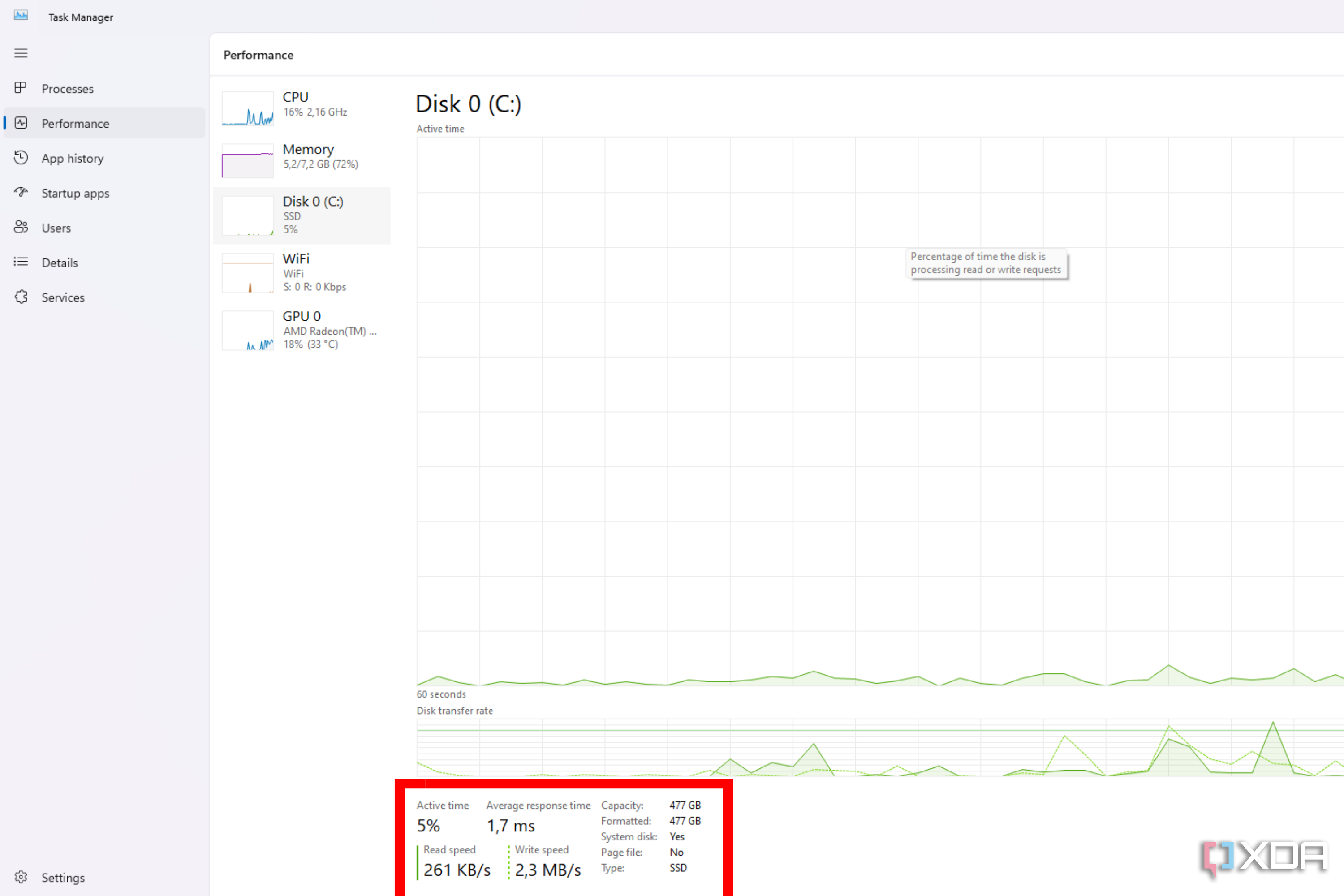 How to monitor disk usage in Windows 11