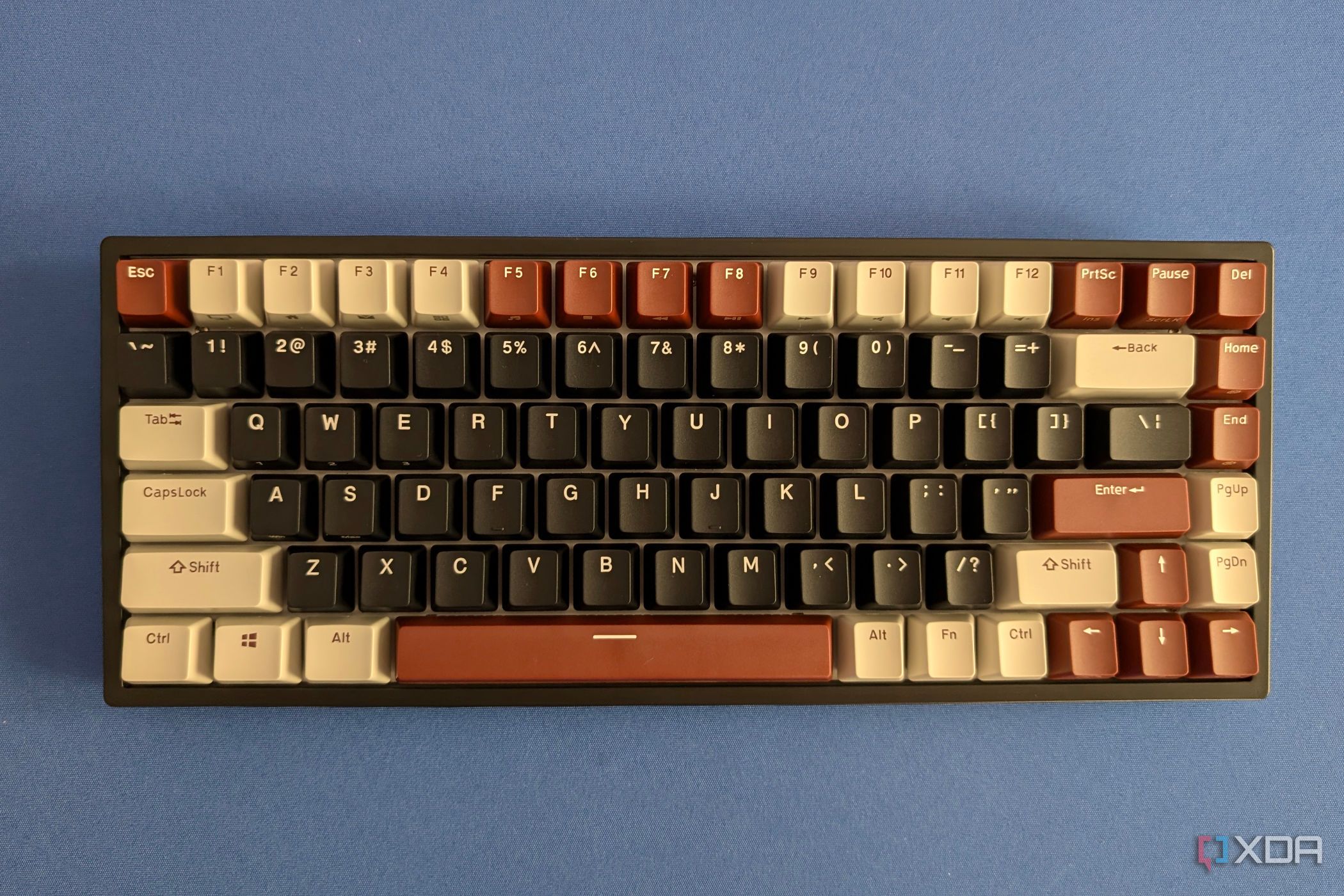 Different keyboard sizes and layouts explained