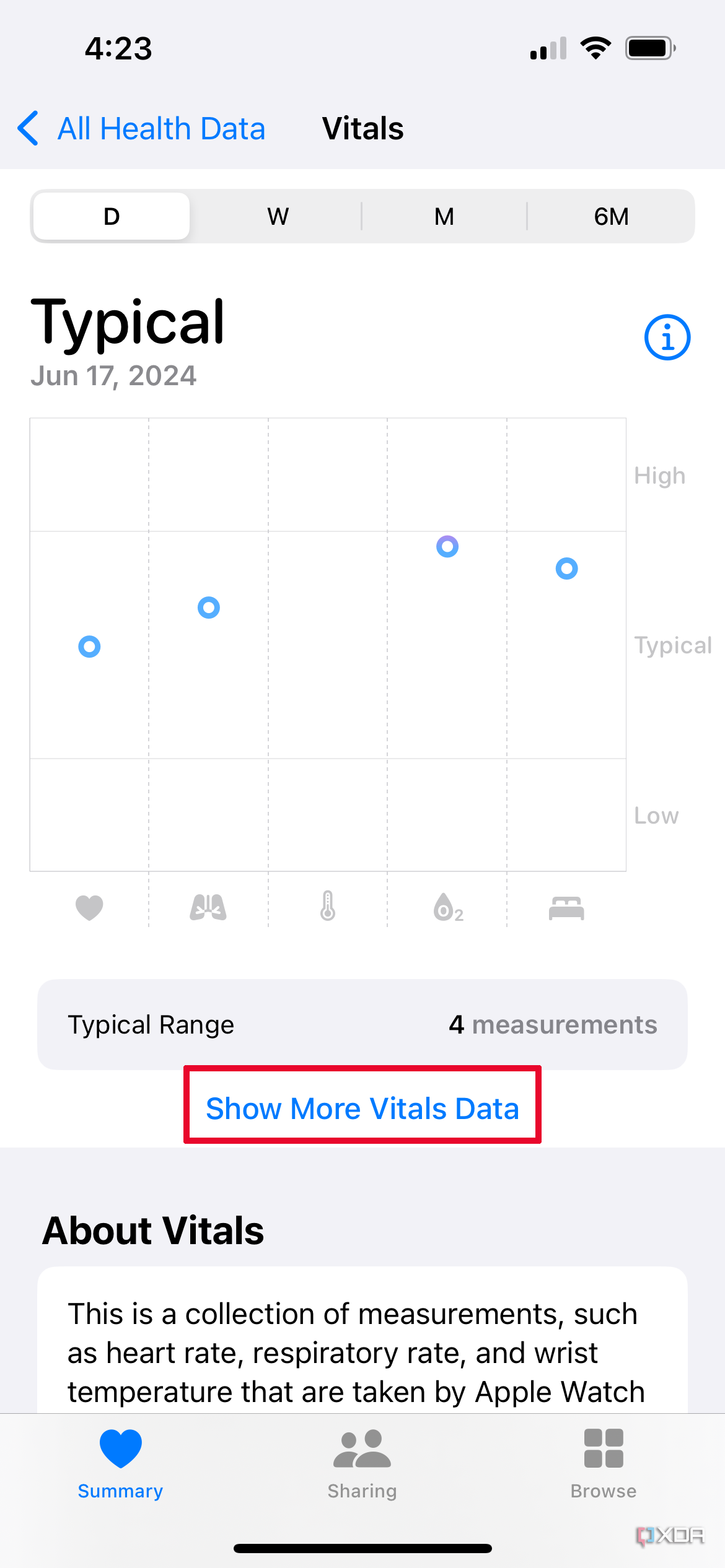 A complete guide to the Vitals app in watchOS 11