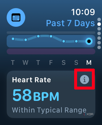 A complete guide to the Vitals app in watchOS 11