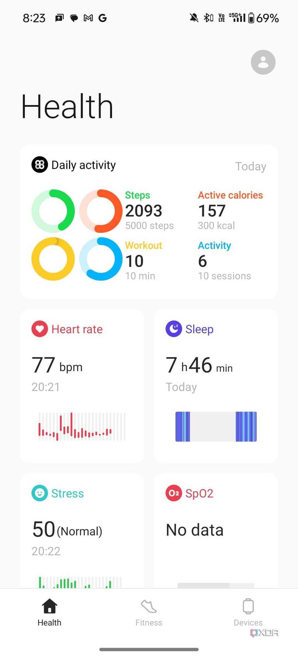 OnePlus Watch 2R review: The only budget Wear OS watch you should buy