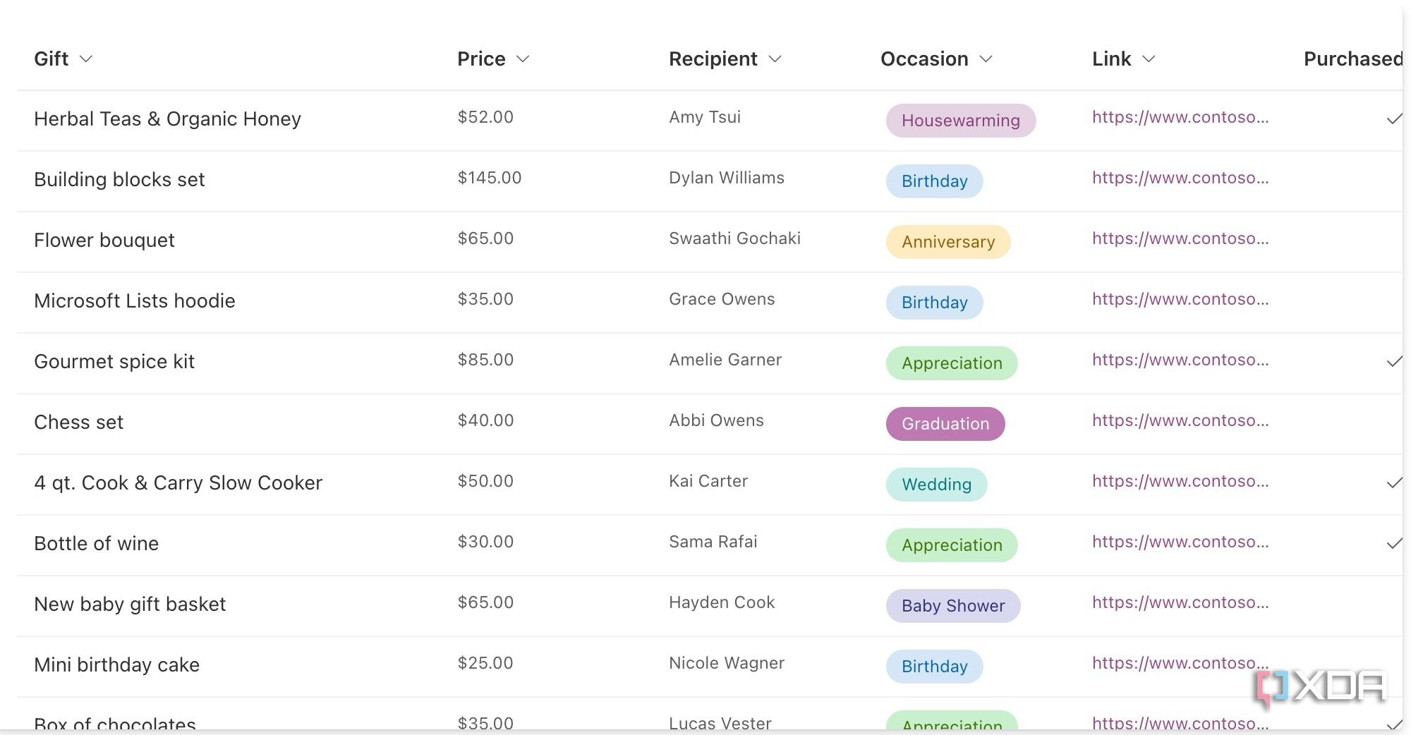 How I use Microsoft 365 for a personal knowledge management (PKM) system