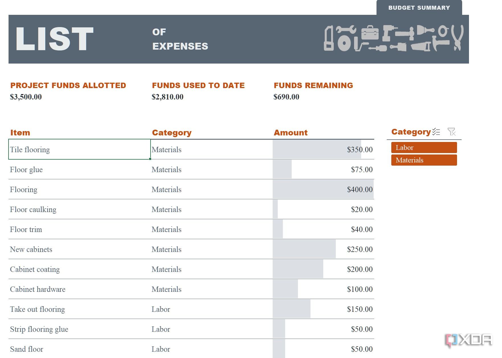 10 free budget and finance templates for Excel
