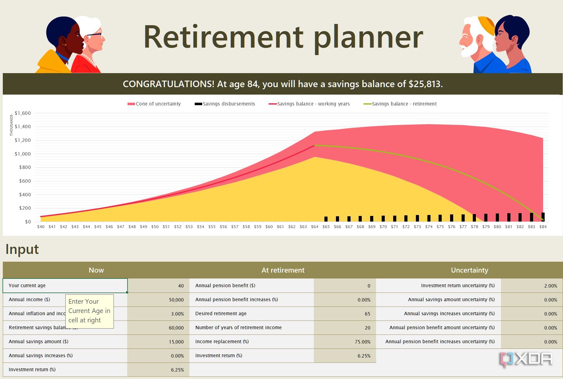10 free budget and finance templates for Excel
