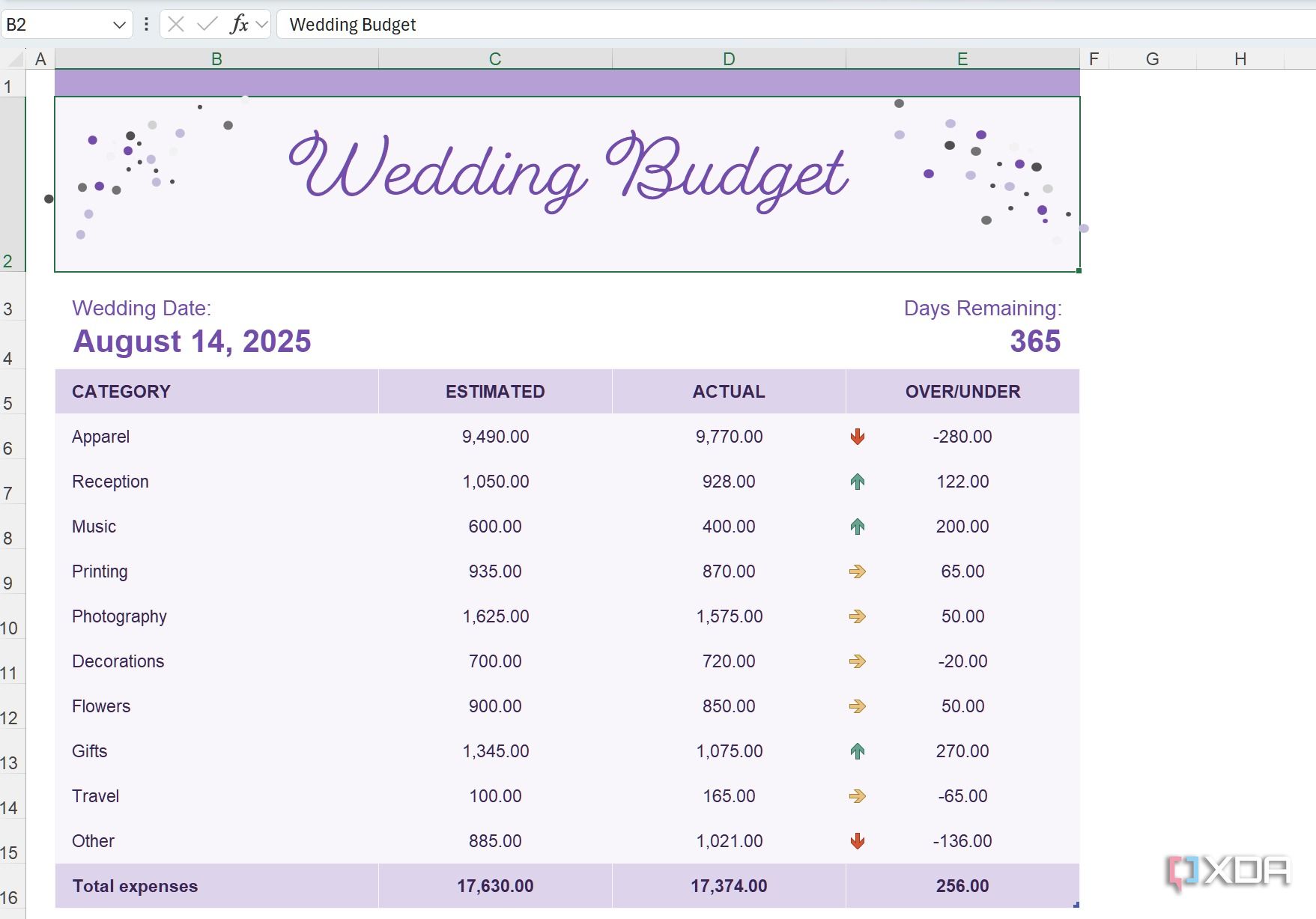 Capital Budget Spreadsheet Free Money Management Template For Excel