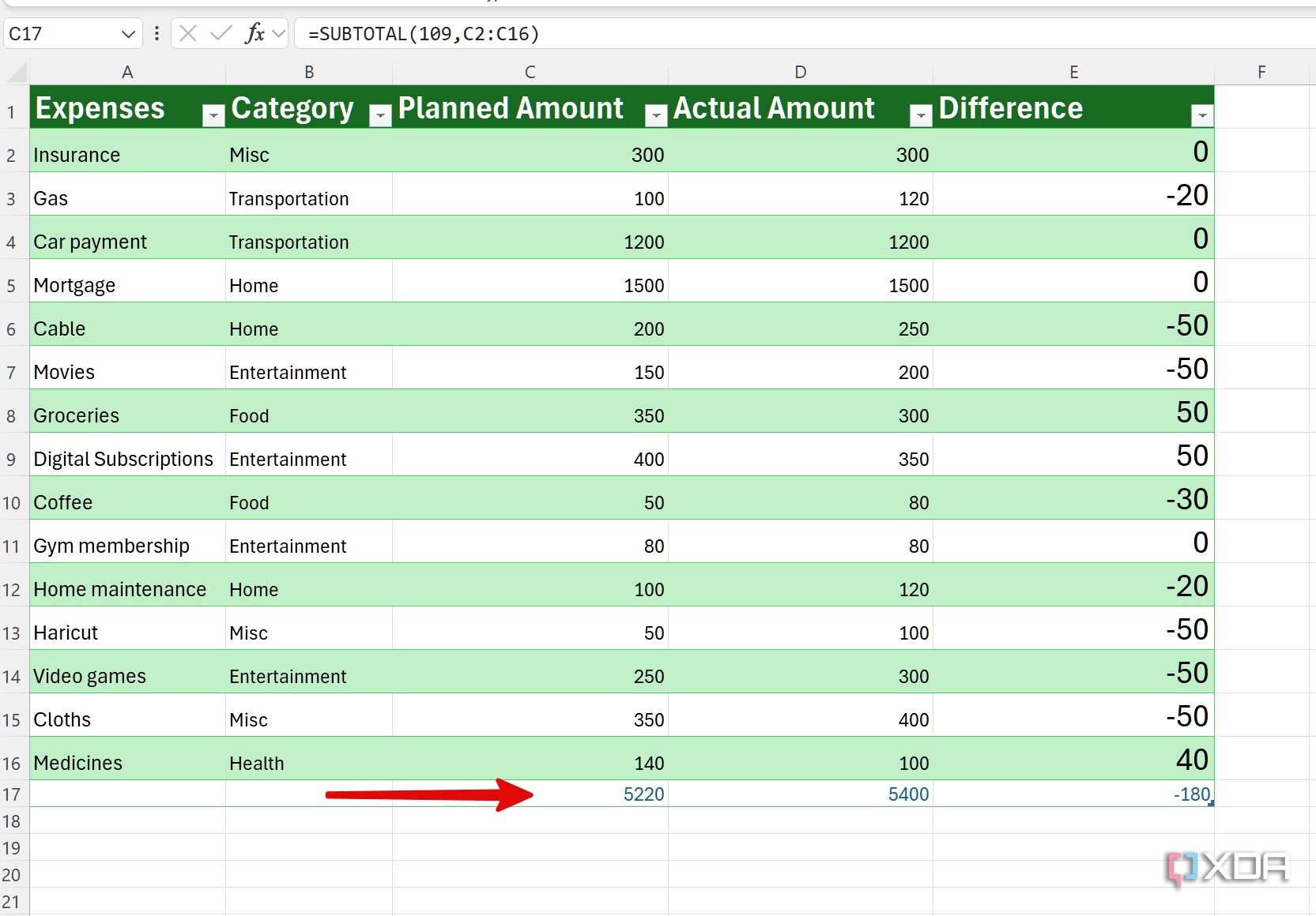How I built a budgeting template from scratch in Excel