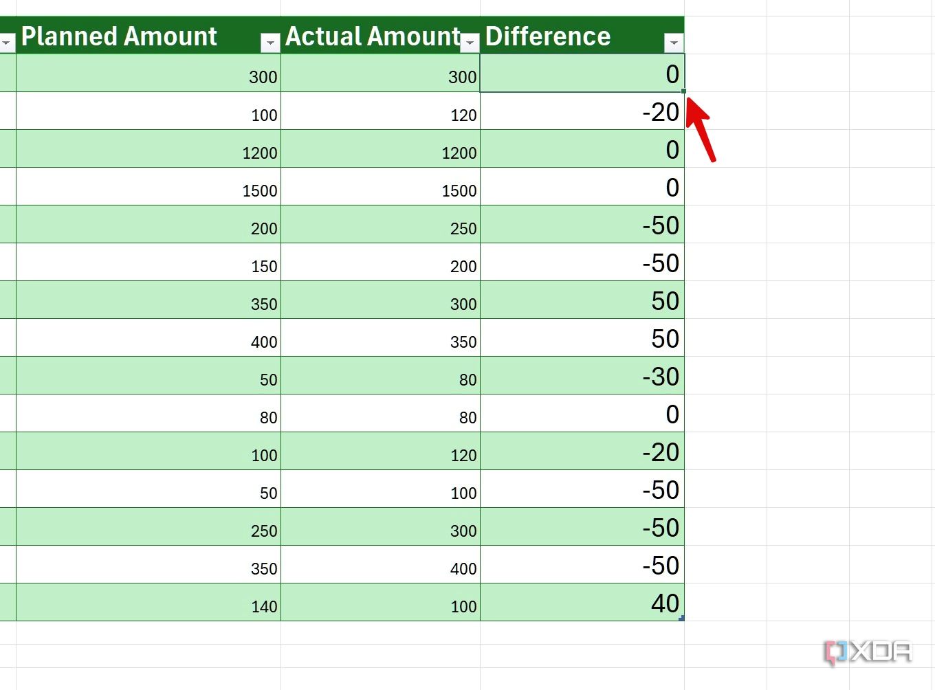 How I built a budgeting template from scratch in Excel