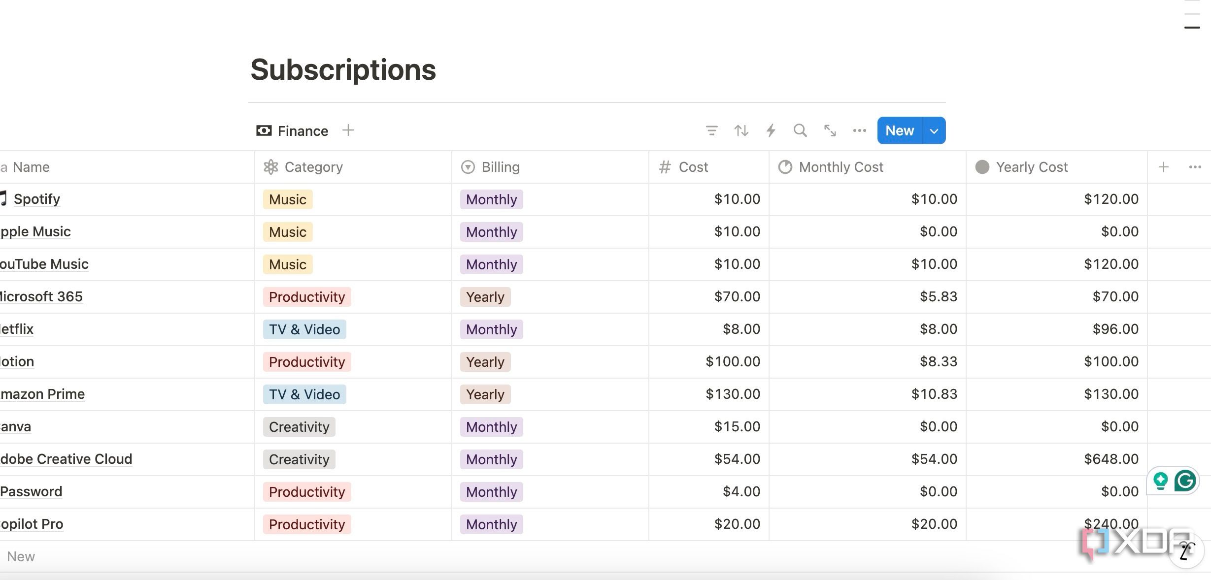 Here’s how I created a powerful subscription tracker in Notion