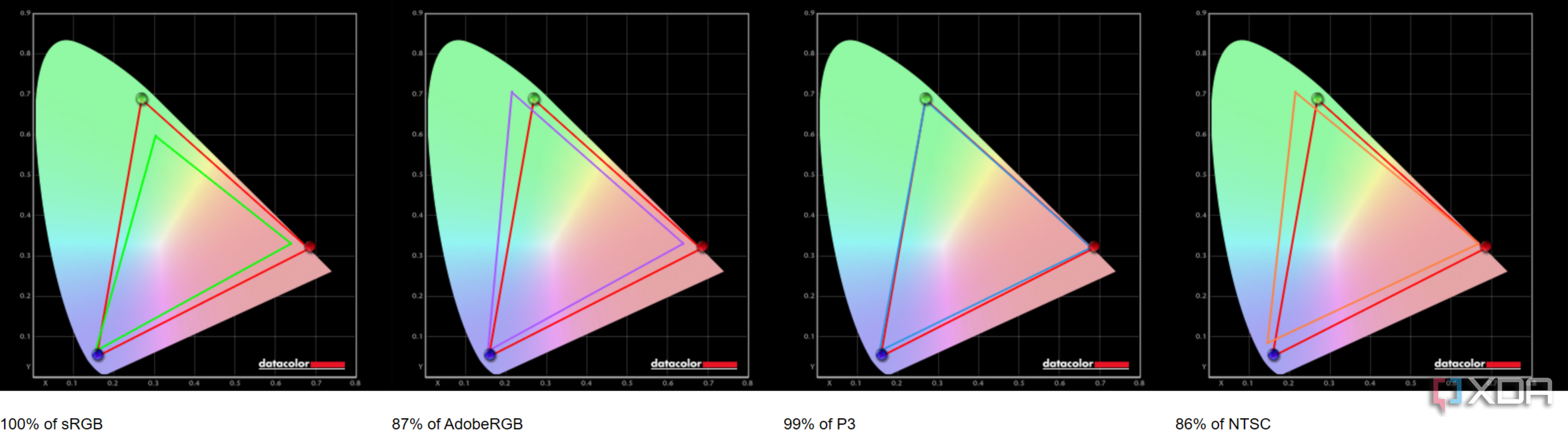 Minisforum V3 review: The Surface Pro has nothing to worry about (yet)