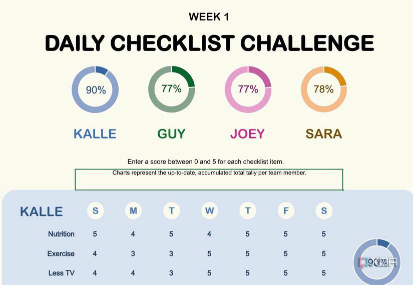 10 creative ways to use Excel beyond number crunching
