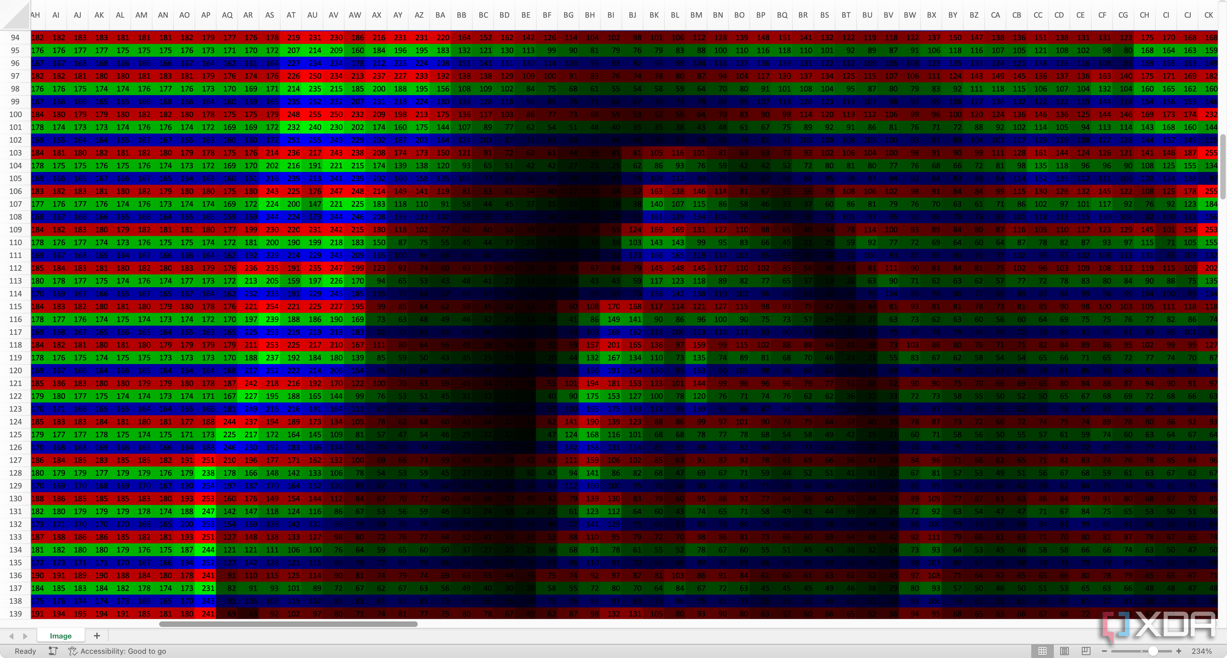 7 weird and exciting ways to use Excel