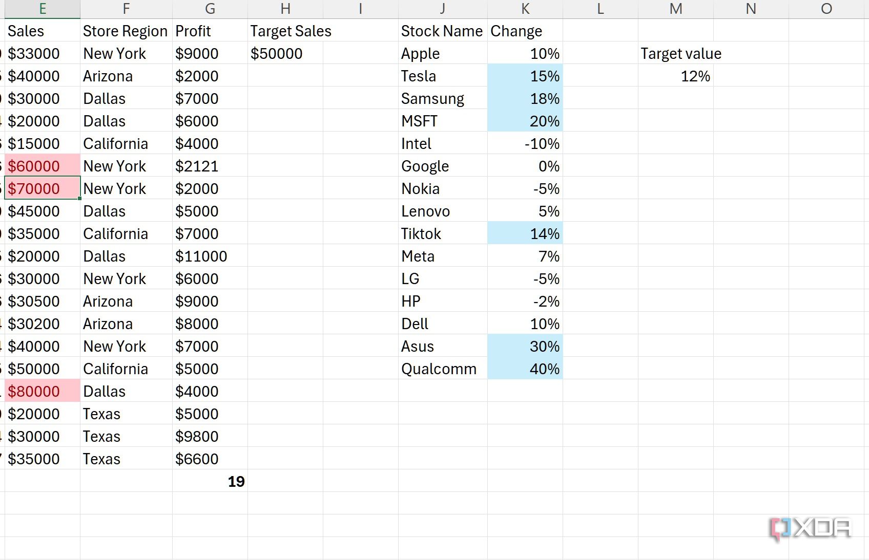 How I Use Conditional Formatting To Automate My Excel Spreadsheets Like 3215