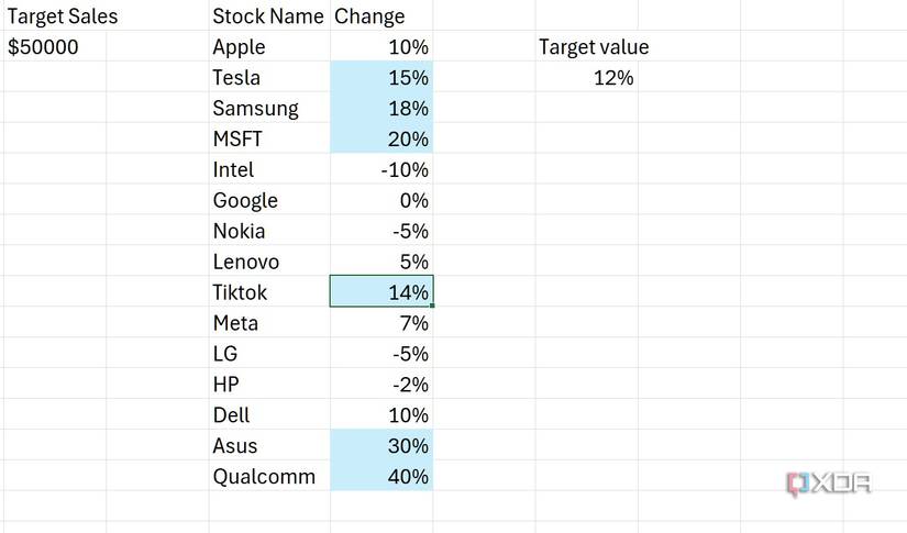 How I use conditional formatting to automate my Excel spreadsheets like a pro