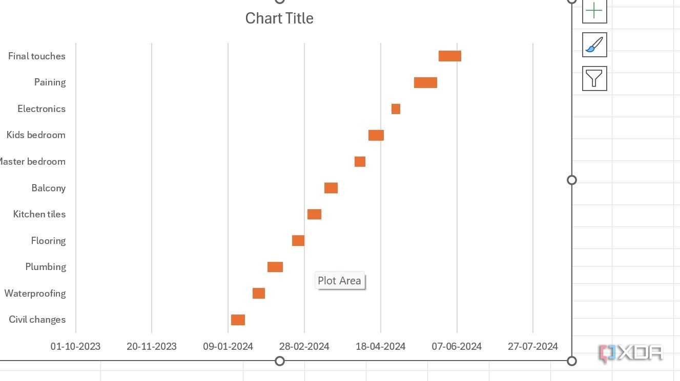 How I use Excel for creative project management