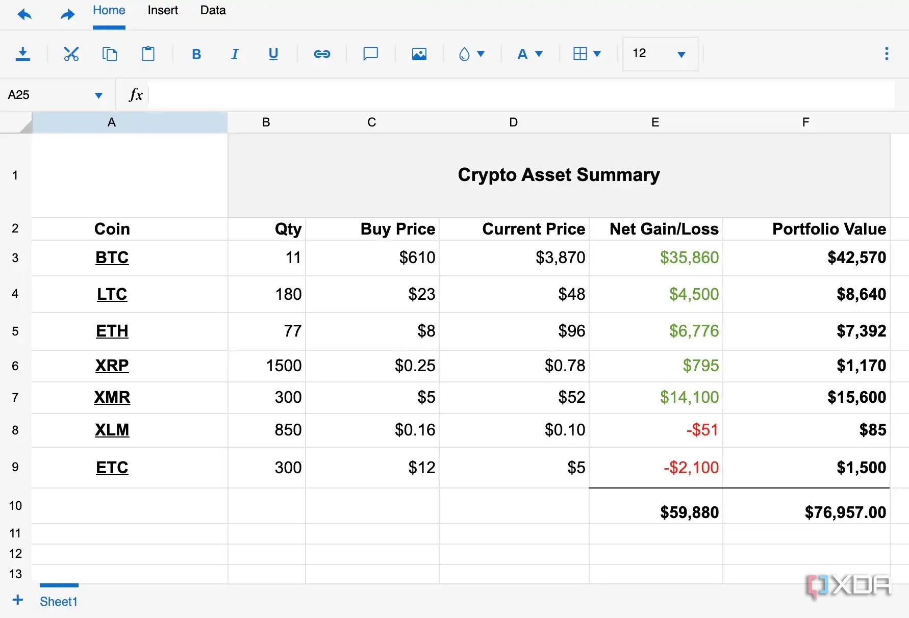 I tried dozens of note-taking apps and I keep coming back to this open ...