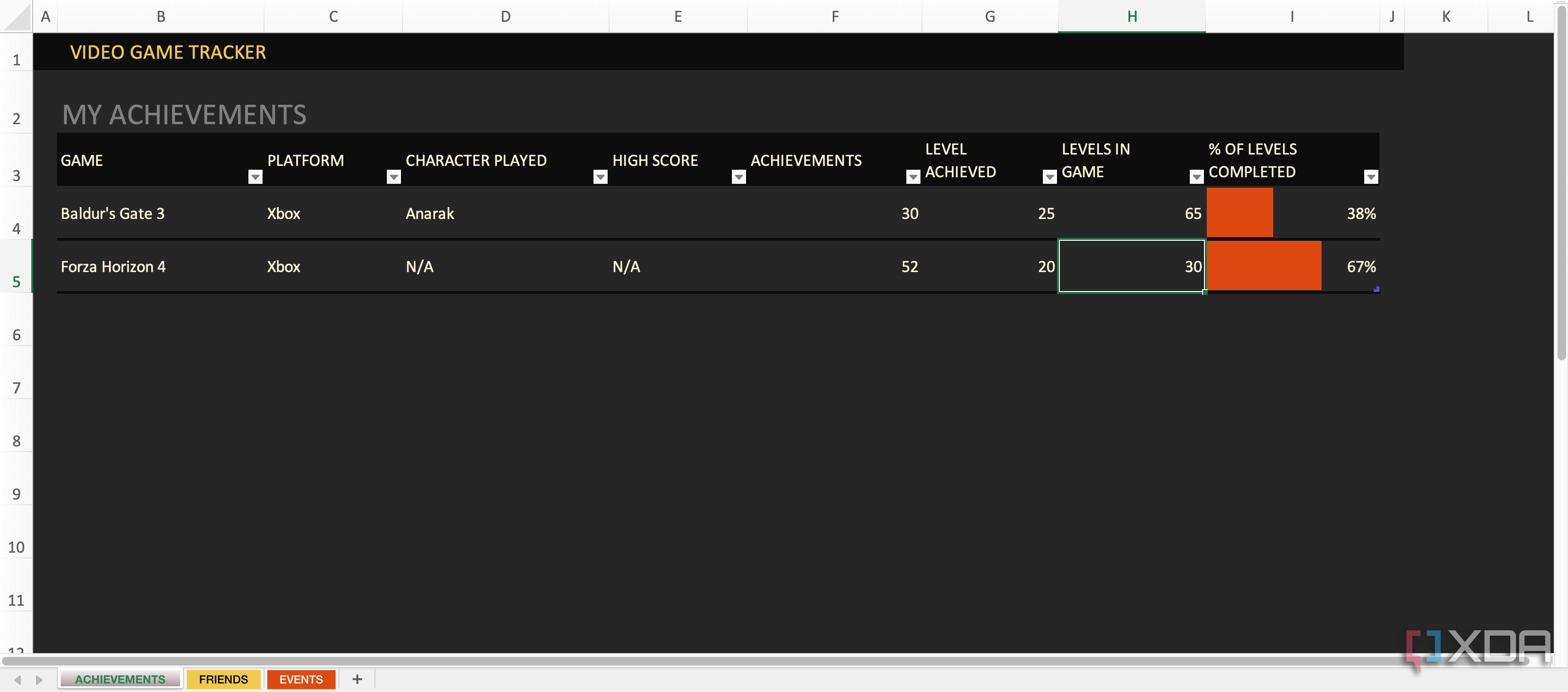10 ways Excel can be useful for the average person