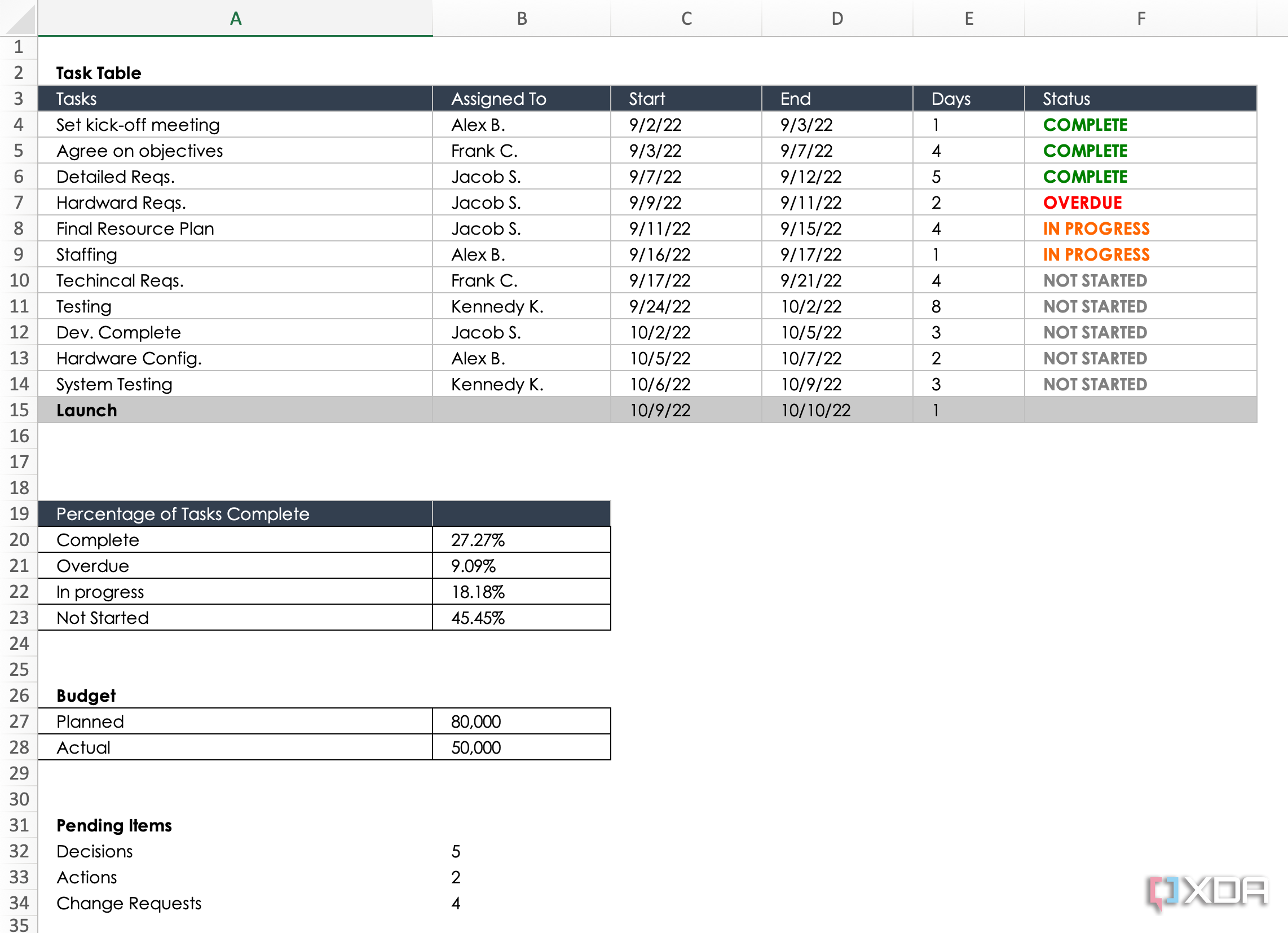 6 Excel Spreadsheet Templates Free Excel Templates