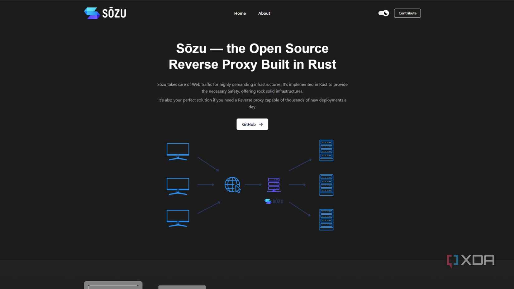 9 reverse proxies you should check out for your home network