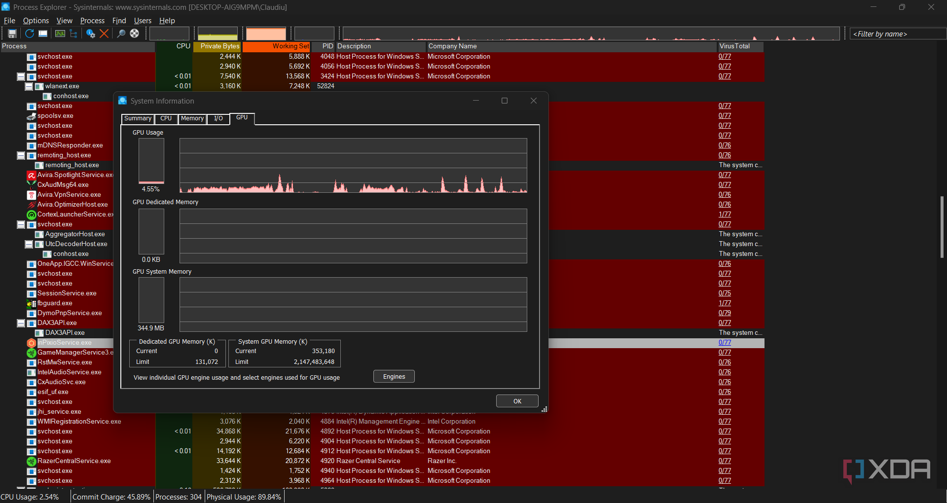 Windows Process Explorer To Get Detailed Information About
