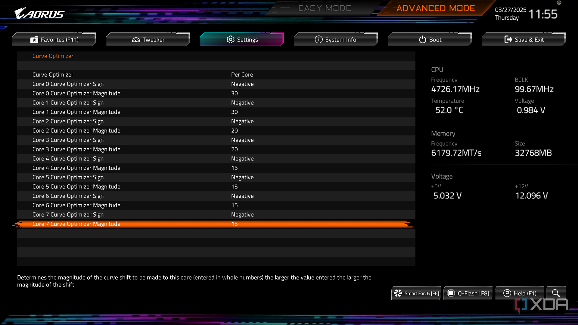 6 PBO settings you can change to make your Ryzen CPU run even faster