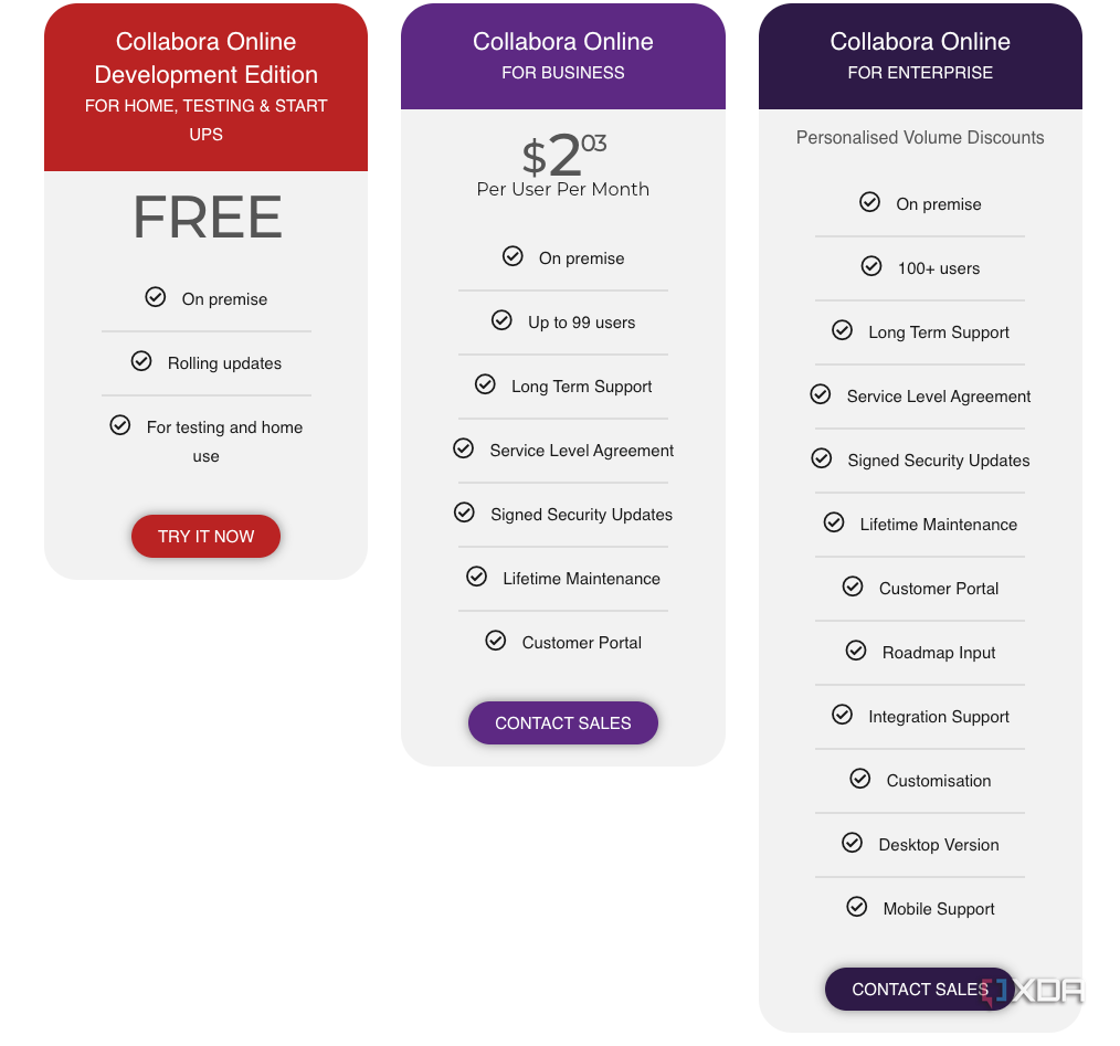 5 reasons Collabora is the best self-hosted Google Workspace alternative