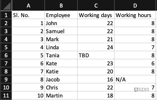 Avoid making these common Excel mistakes