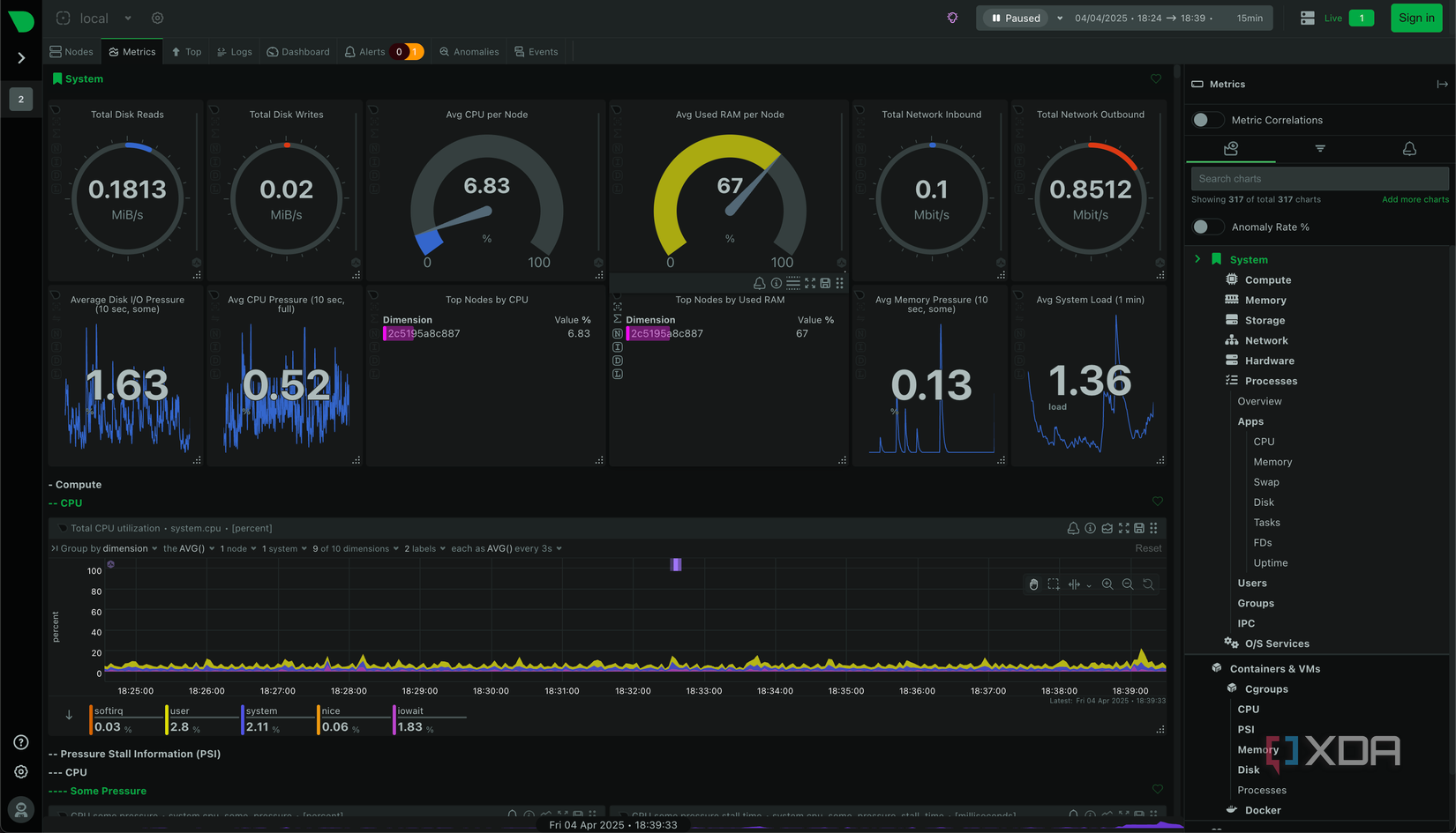 5 open-source dashboards I use that make monitoring my NAS fun