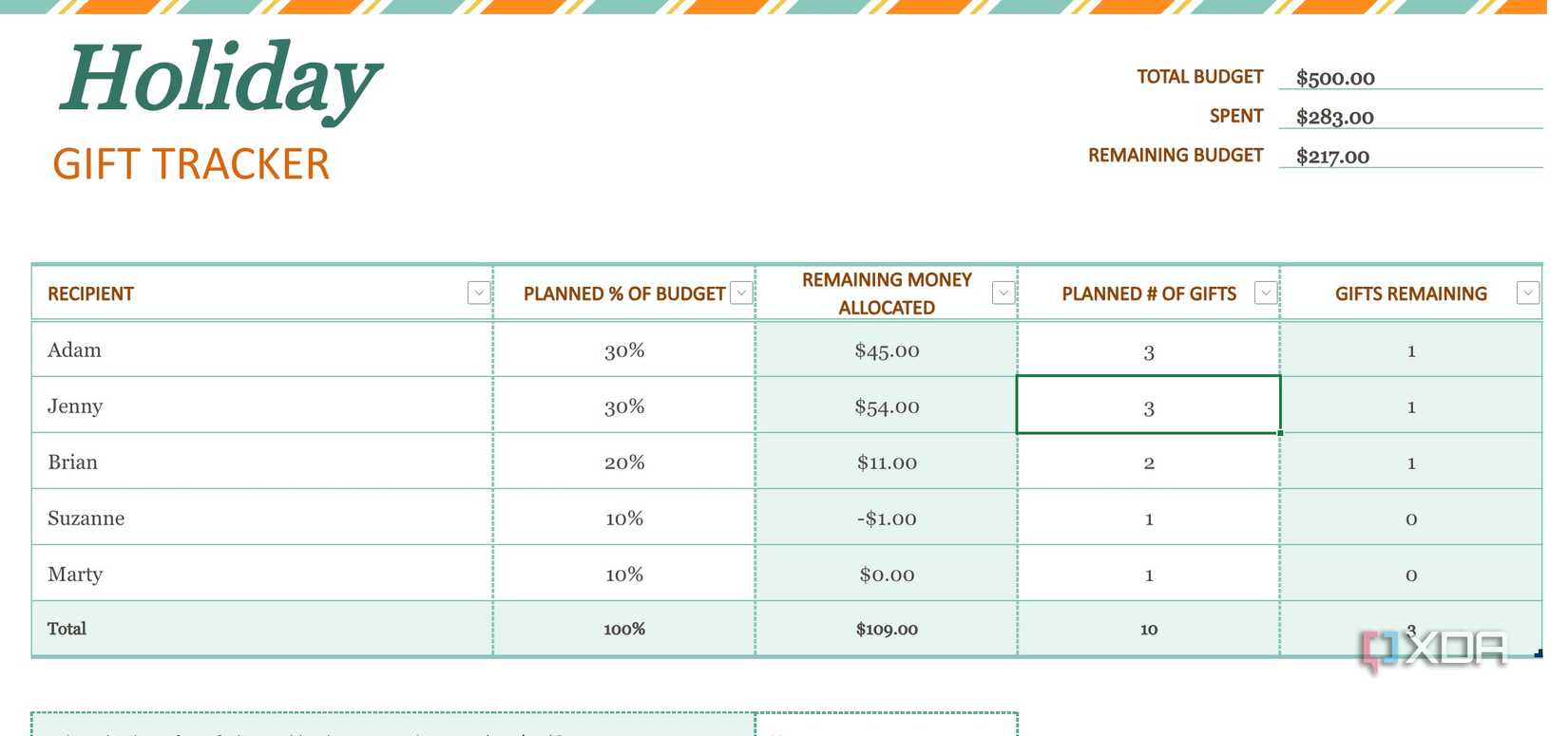 7 unique ways I use Excel to get the best out of it