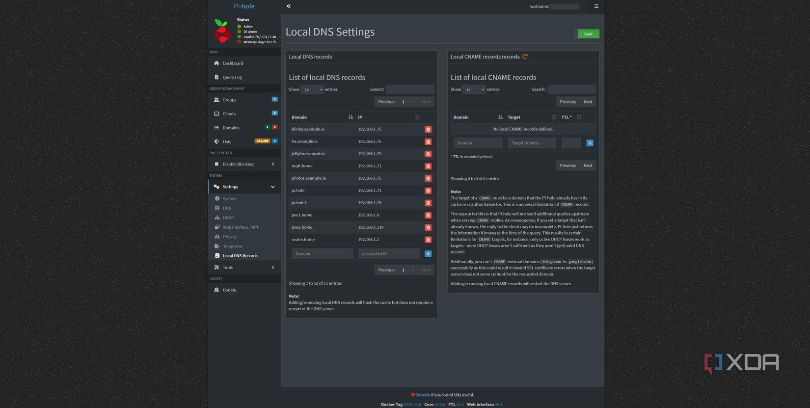 I tried many Pi-hole tweaks, and here are the 5 that actually made a ...
